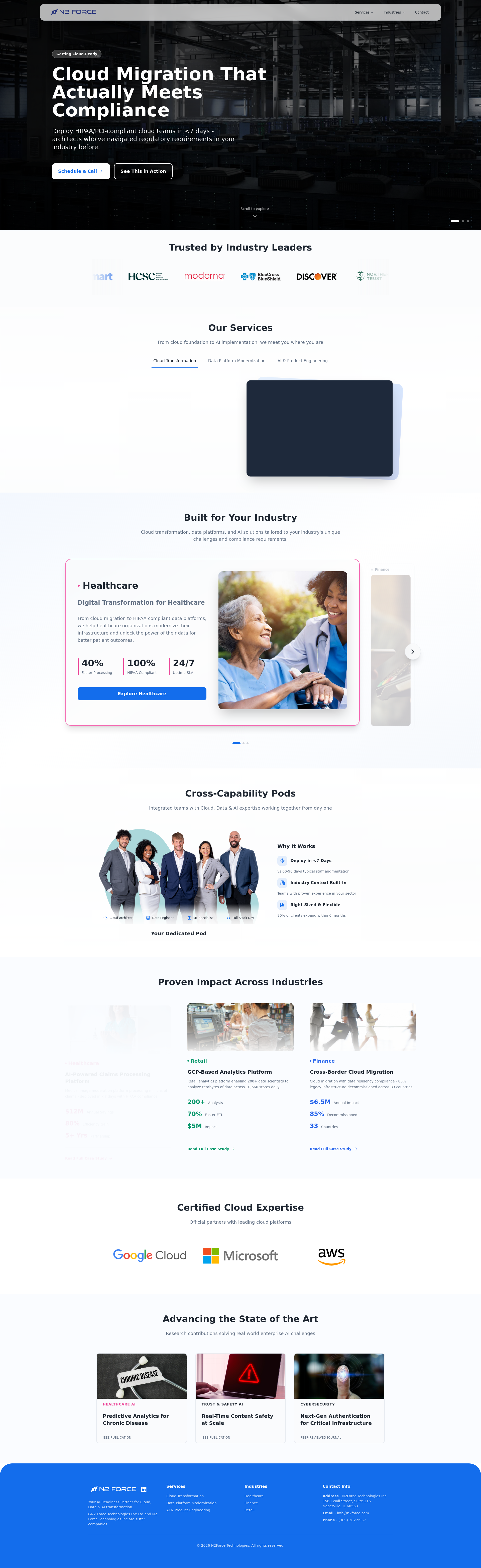 N2Force Technologies - Your AI-Readiness Partner