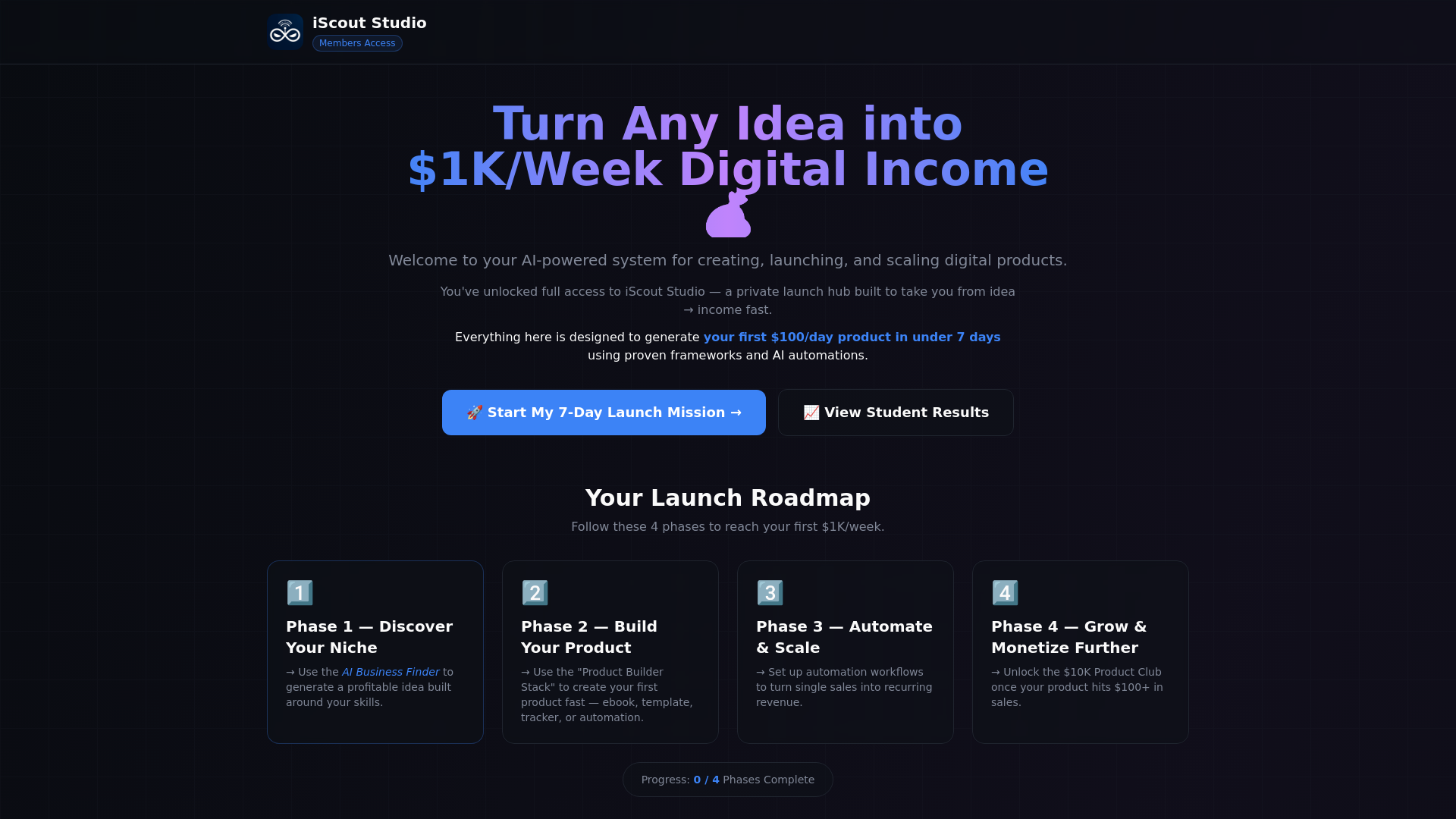 iScout Studio - Digital Products Dashboard