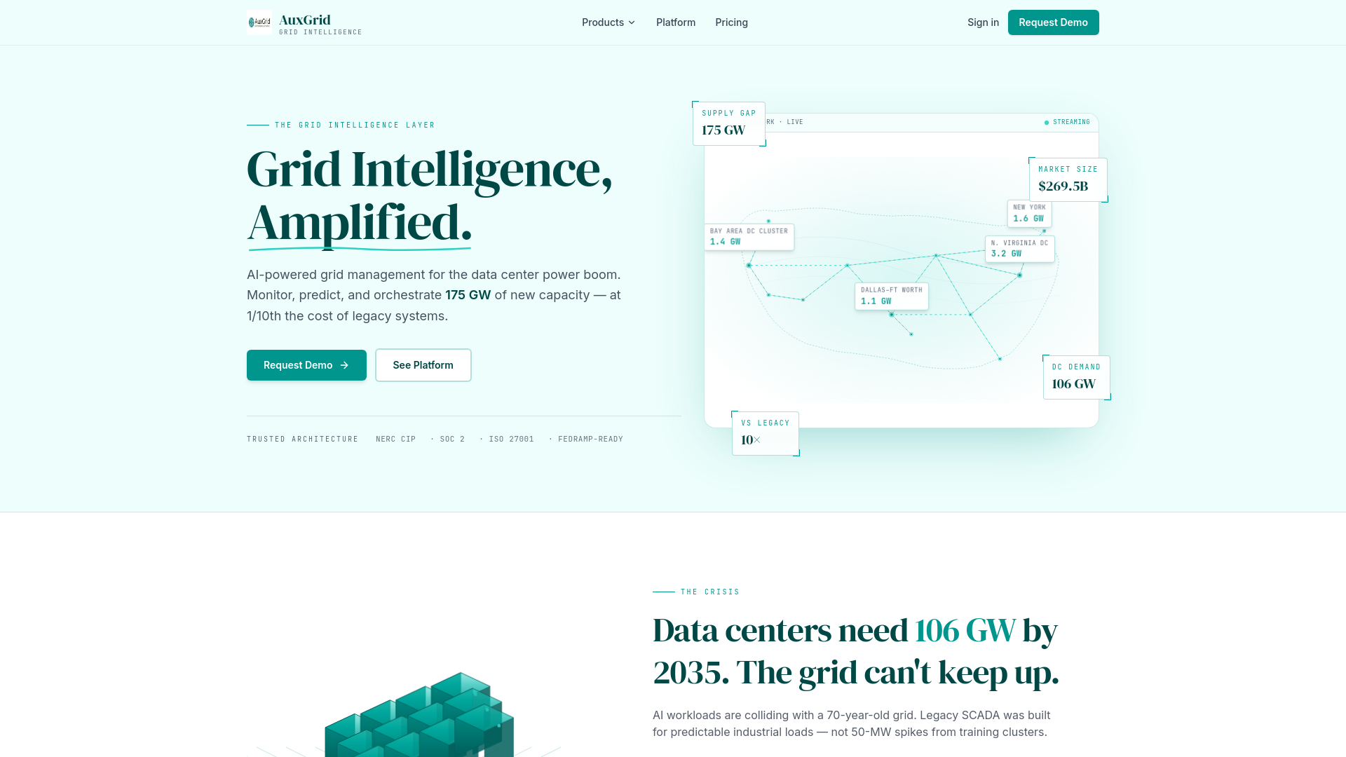 AuxGrid — Grid Intelligence, Amplified