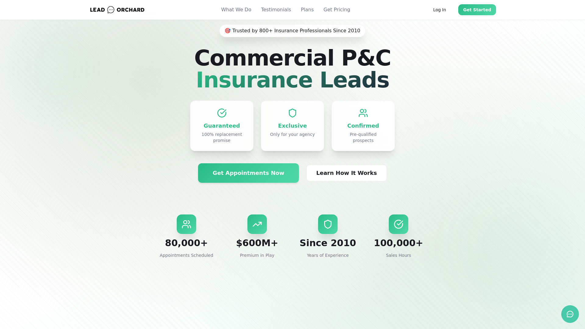 Lead Orchard - Commercial P&C Insurance Leads | Guaranteed, Exclusive ...