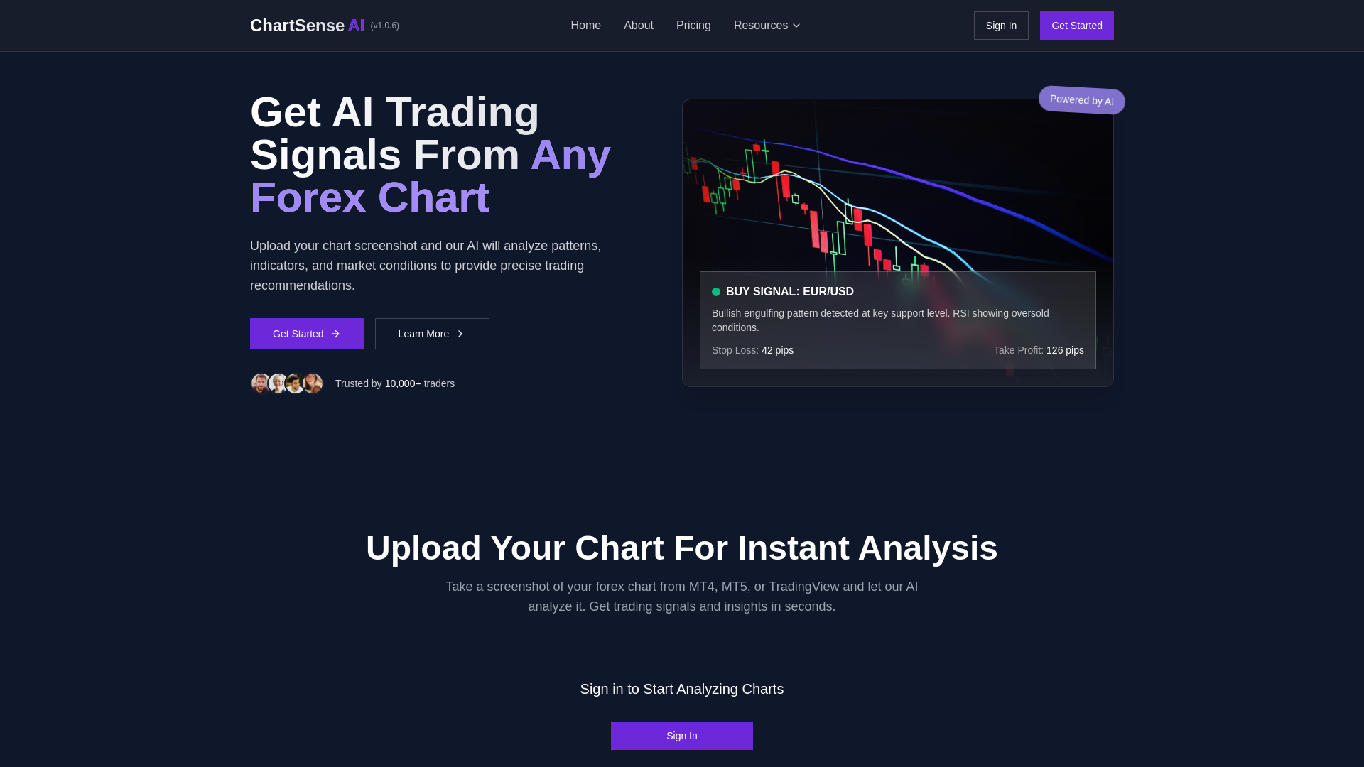 ChartSense AI - Intelligent Forex Chart Analysis | AI-Powered Trading ...