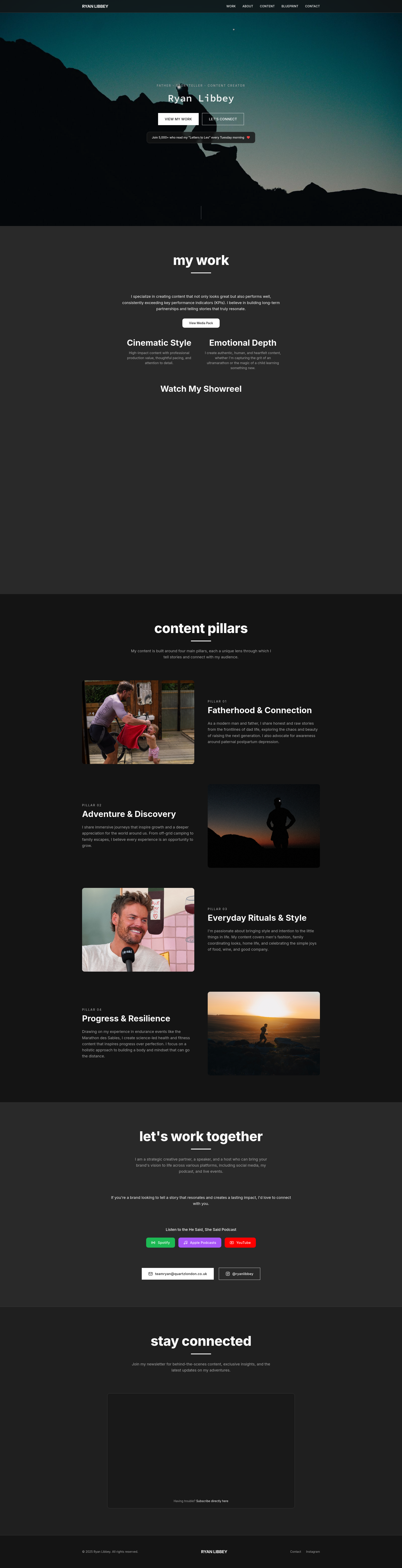 Ryan Libbey - Content Creator, Father, Adventurer