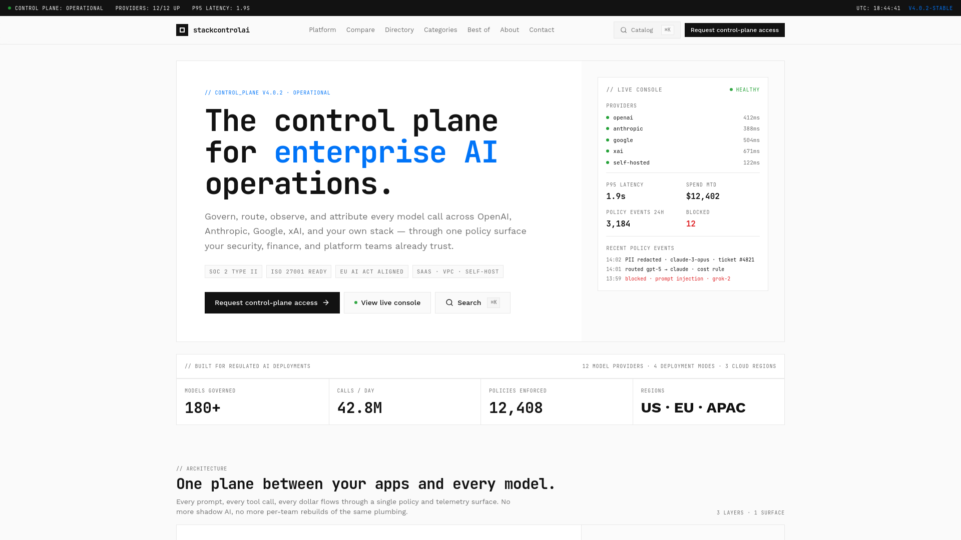 Best AI Orchestration Tools (2025) — stackcontrolai