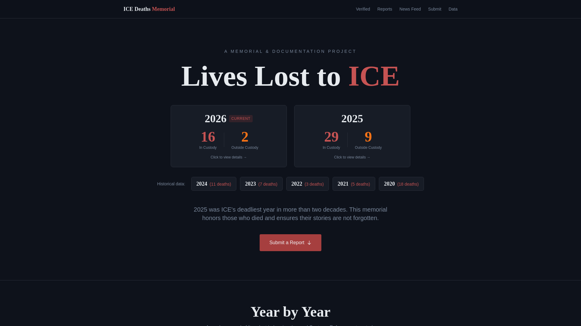 ICE Deaths Memorial