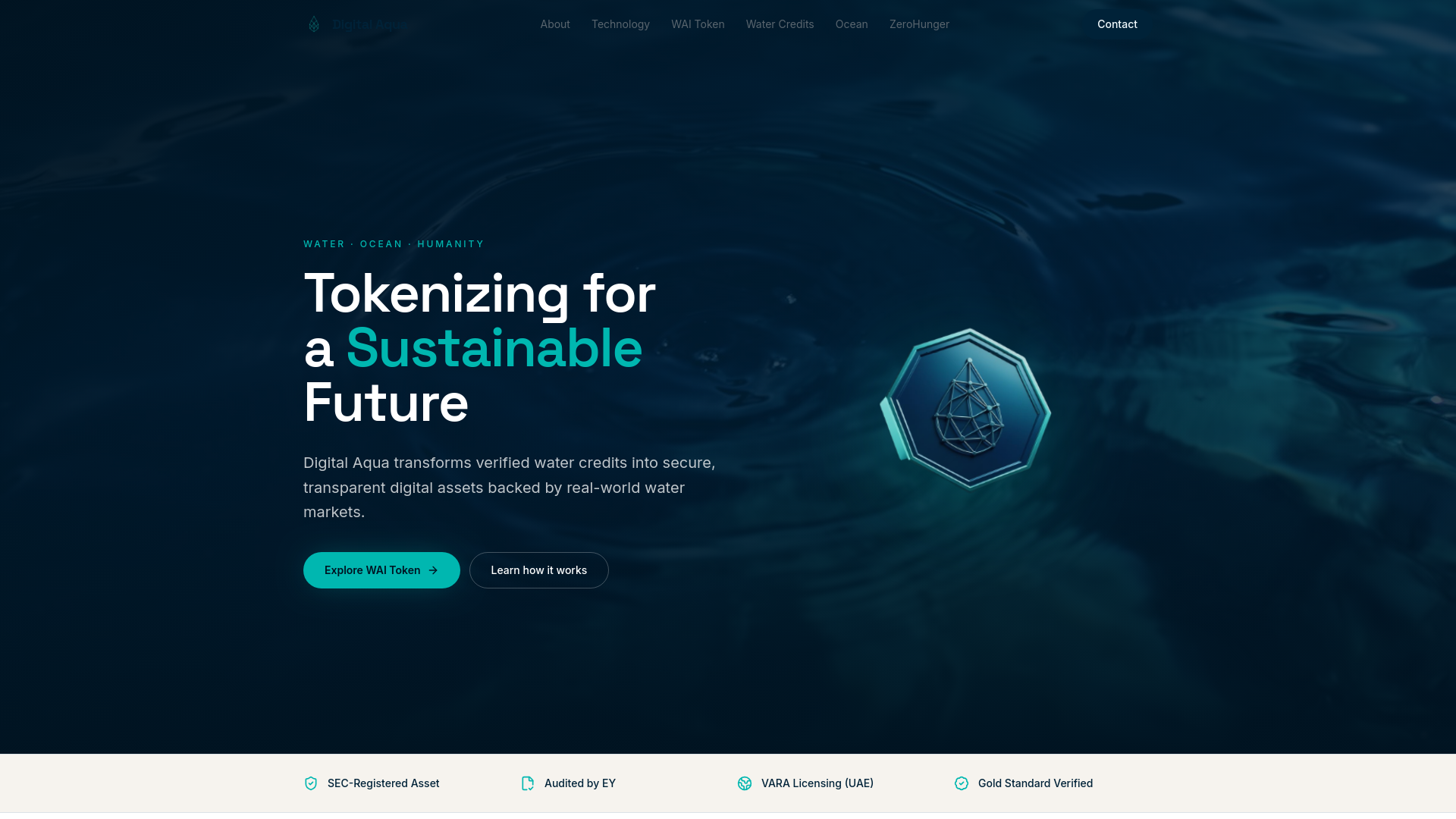 Water Credit Market | Digital Aqua
