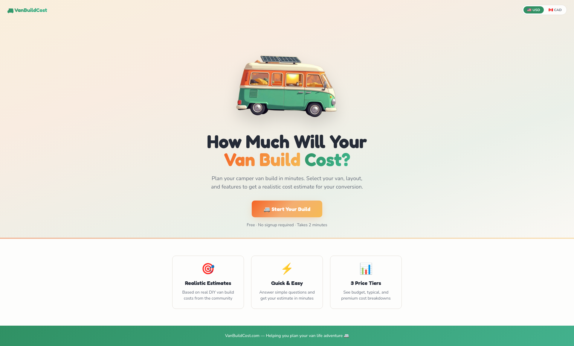 Ford Transit Camper Van Conversion Cost Guide (2026)