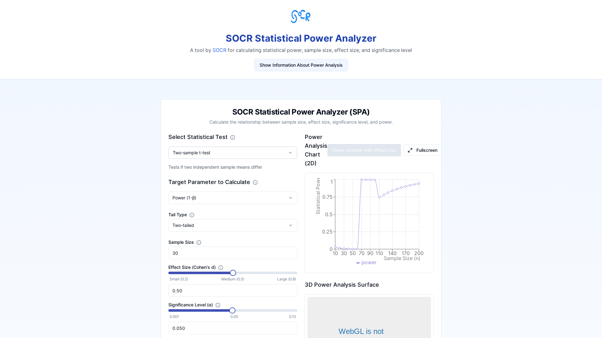 SOCR Statistical Power Analyzer