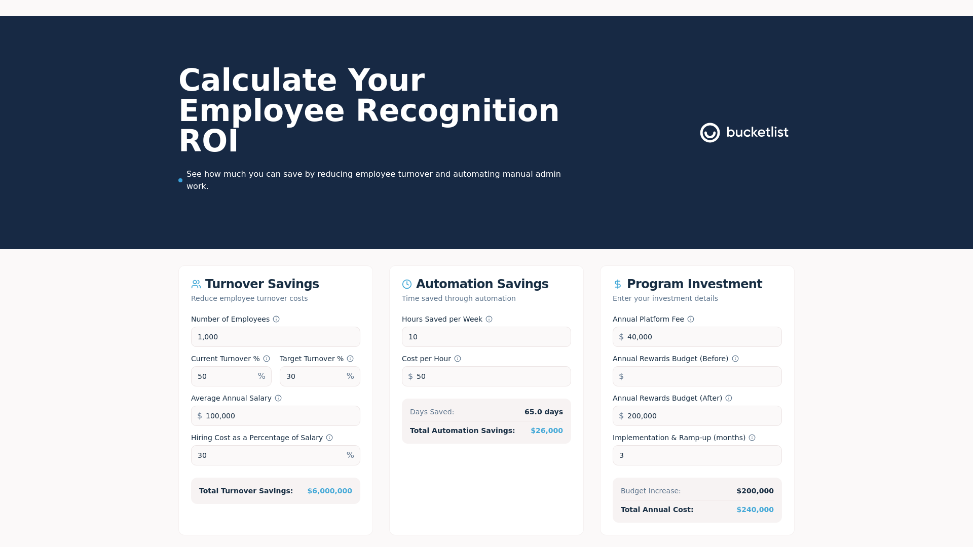 ROI Calculator - Employee Retention & Rewards Program Analysis
