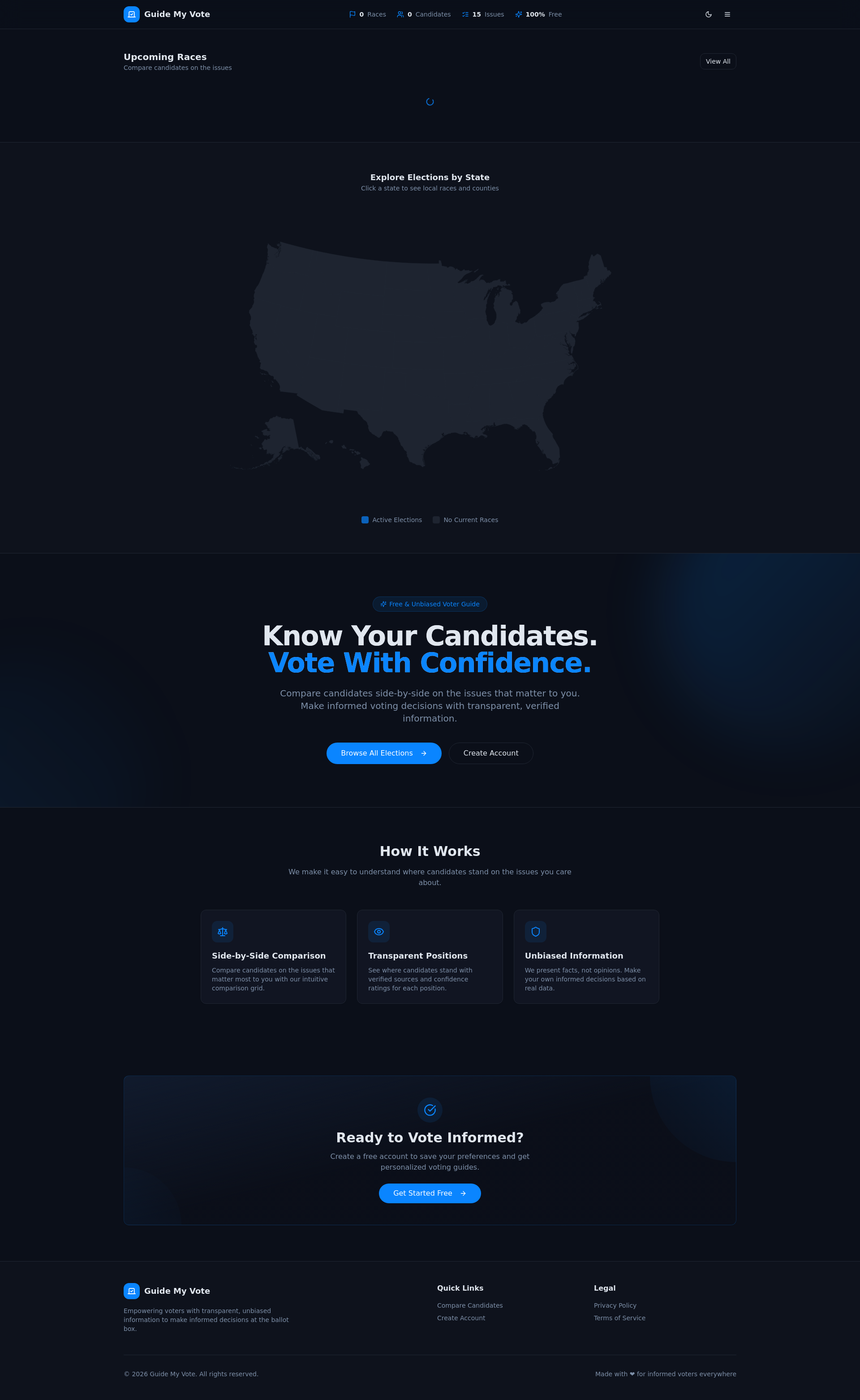Guide My Vote - Compare Candidates & Make Informed Voting Decisions