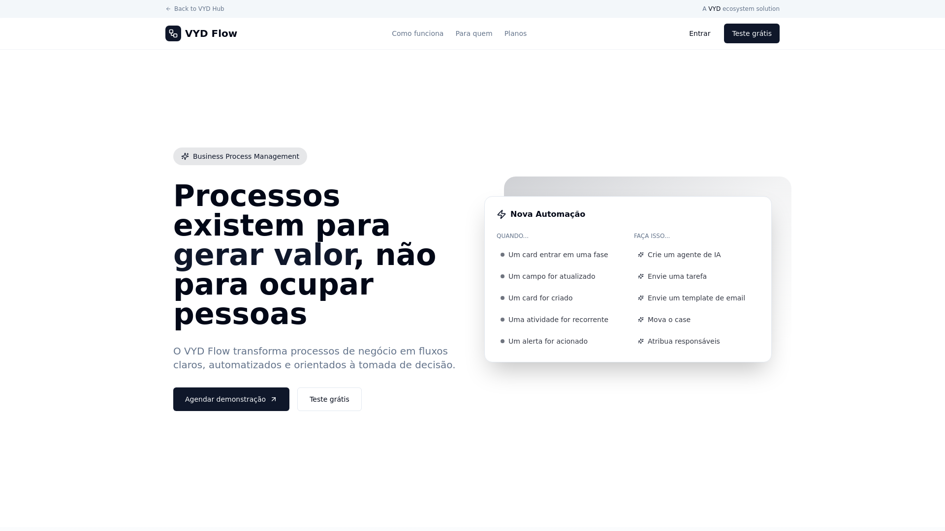 VYD Flow | Gestão de Processos de Negócio