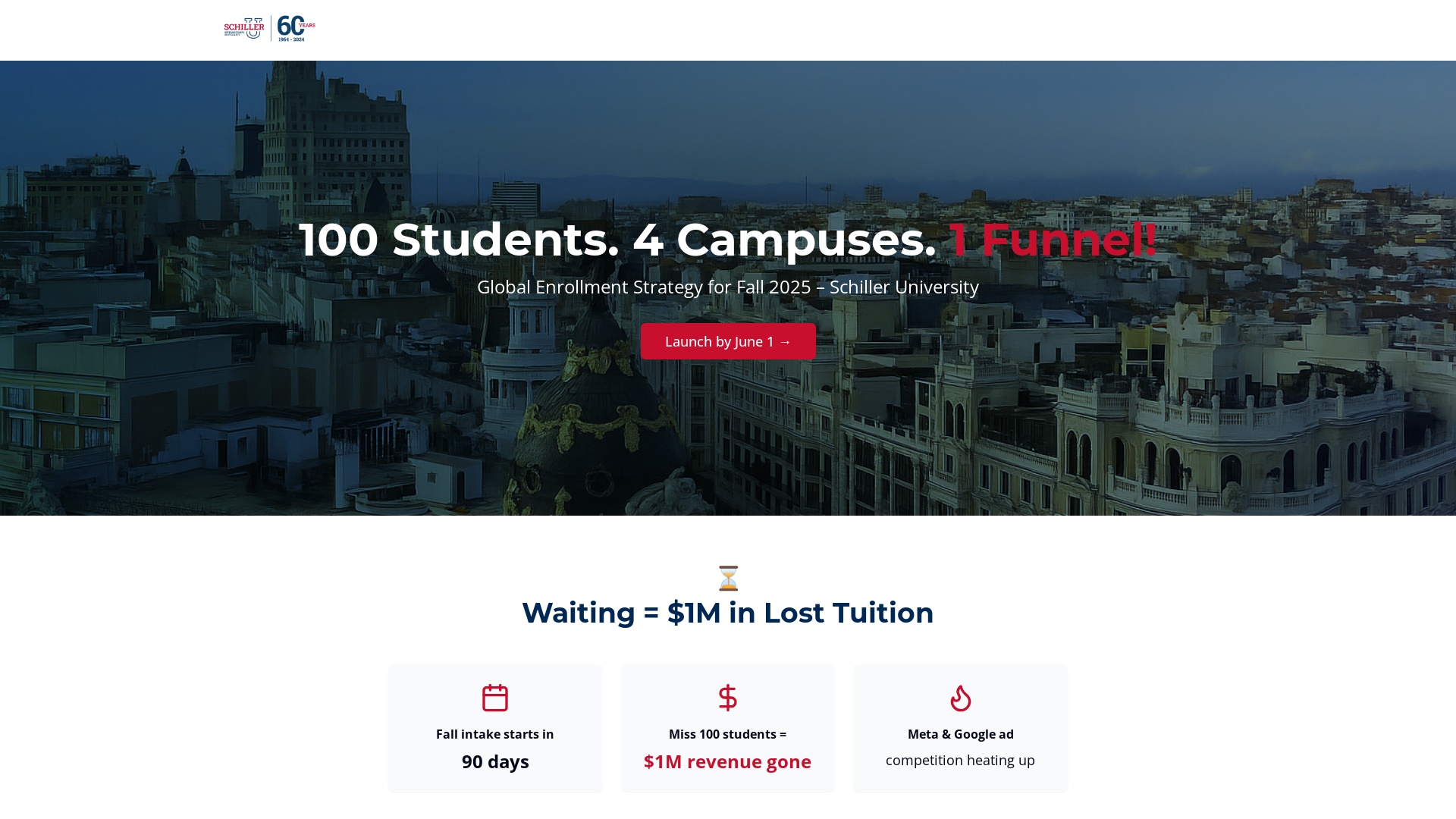 Schiller Global Funnel – Fall 2025 Student Recruitment Campaign