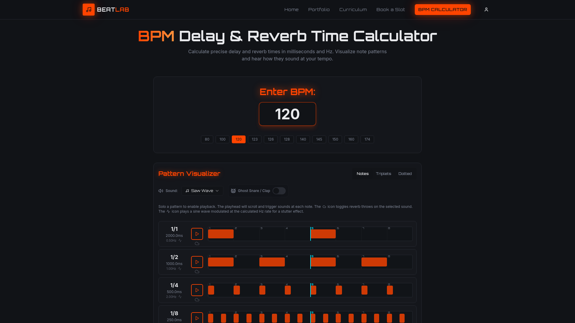 BPM Delay & Reverb Time Calculator | BeatLab