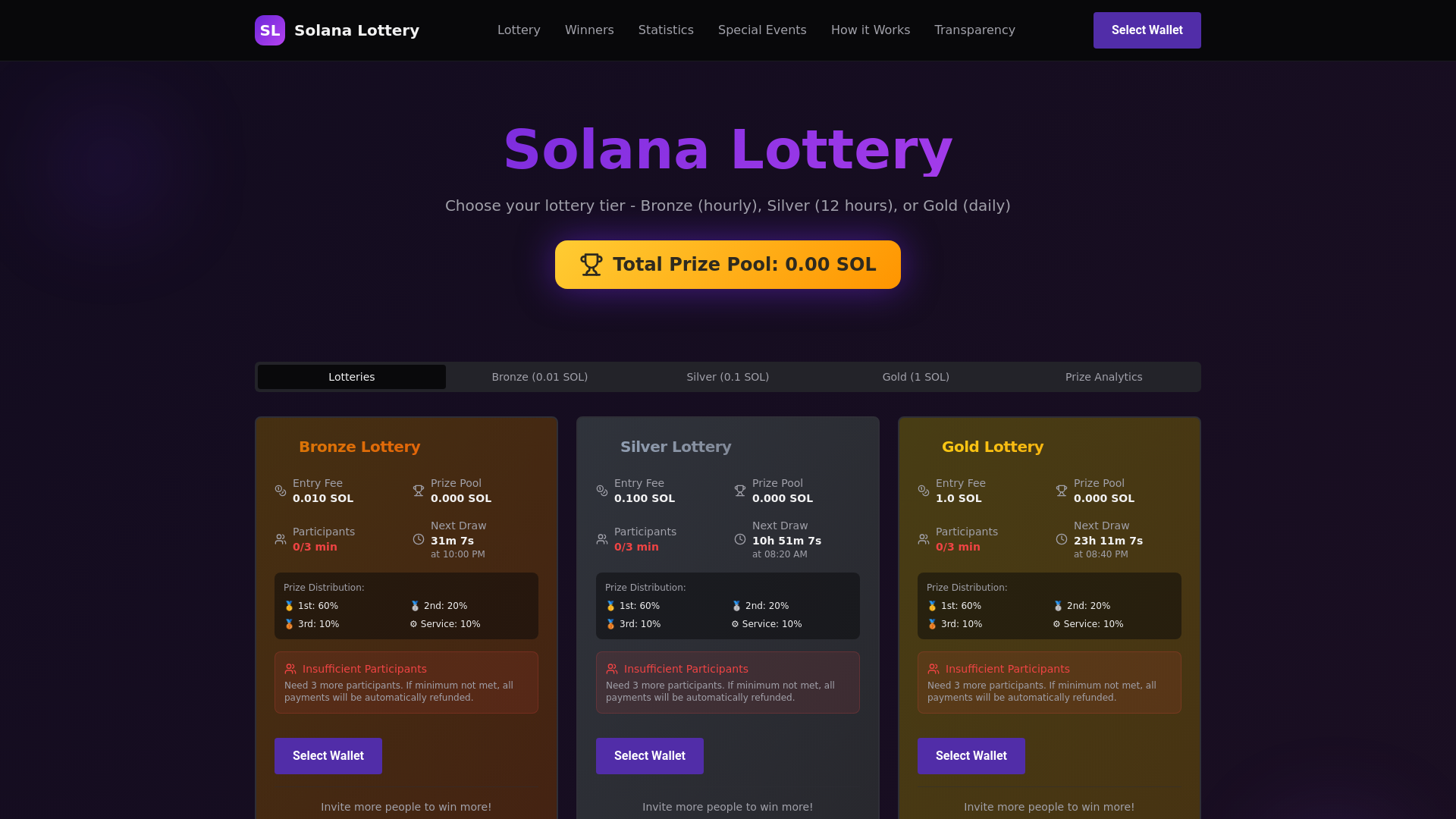 Decentralized Lottery on Solana – Play & Win Instantly