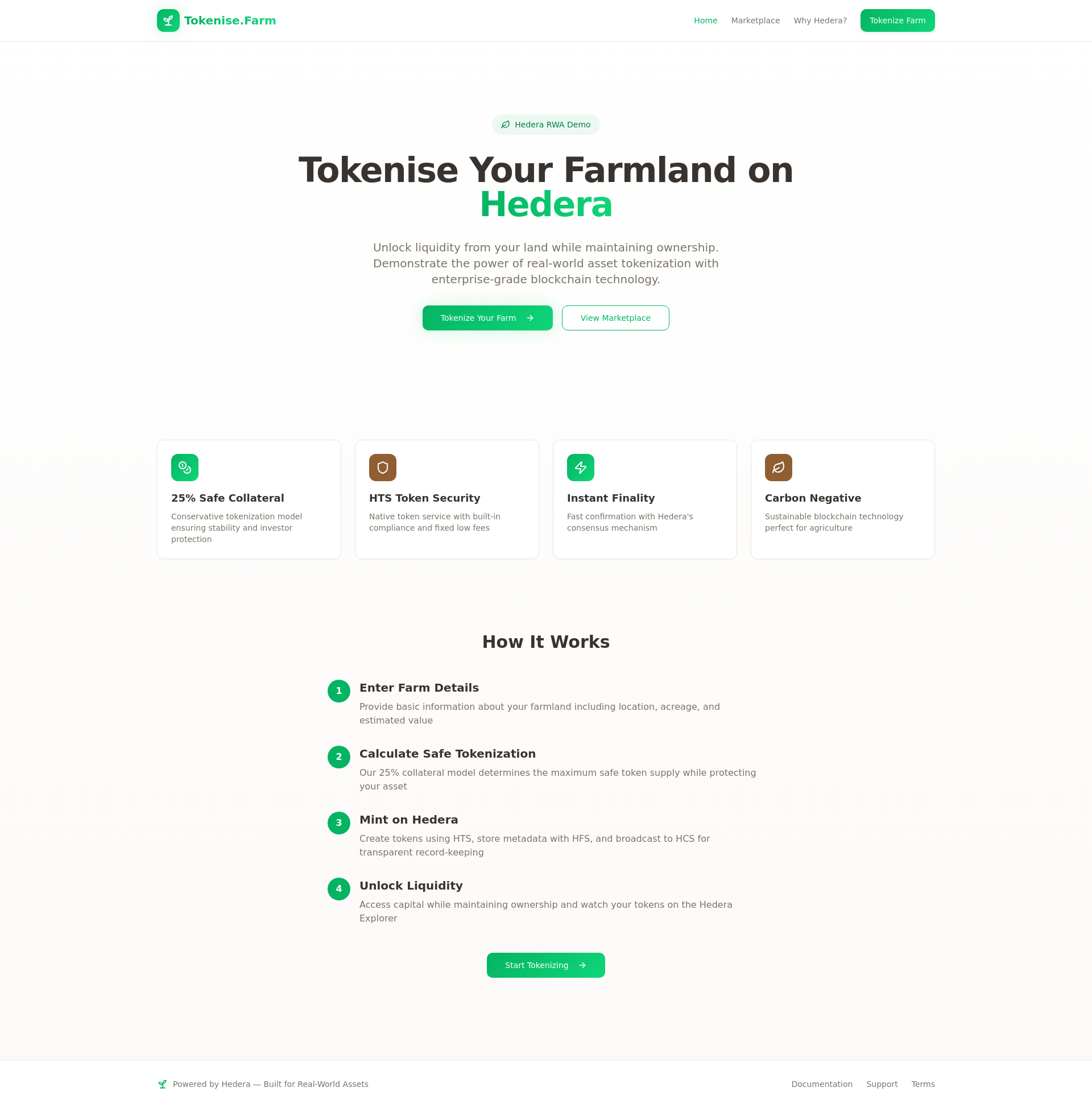 Tokenise.Farm — Hedera RWA Demo