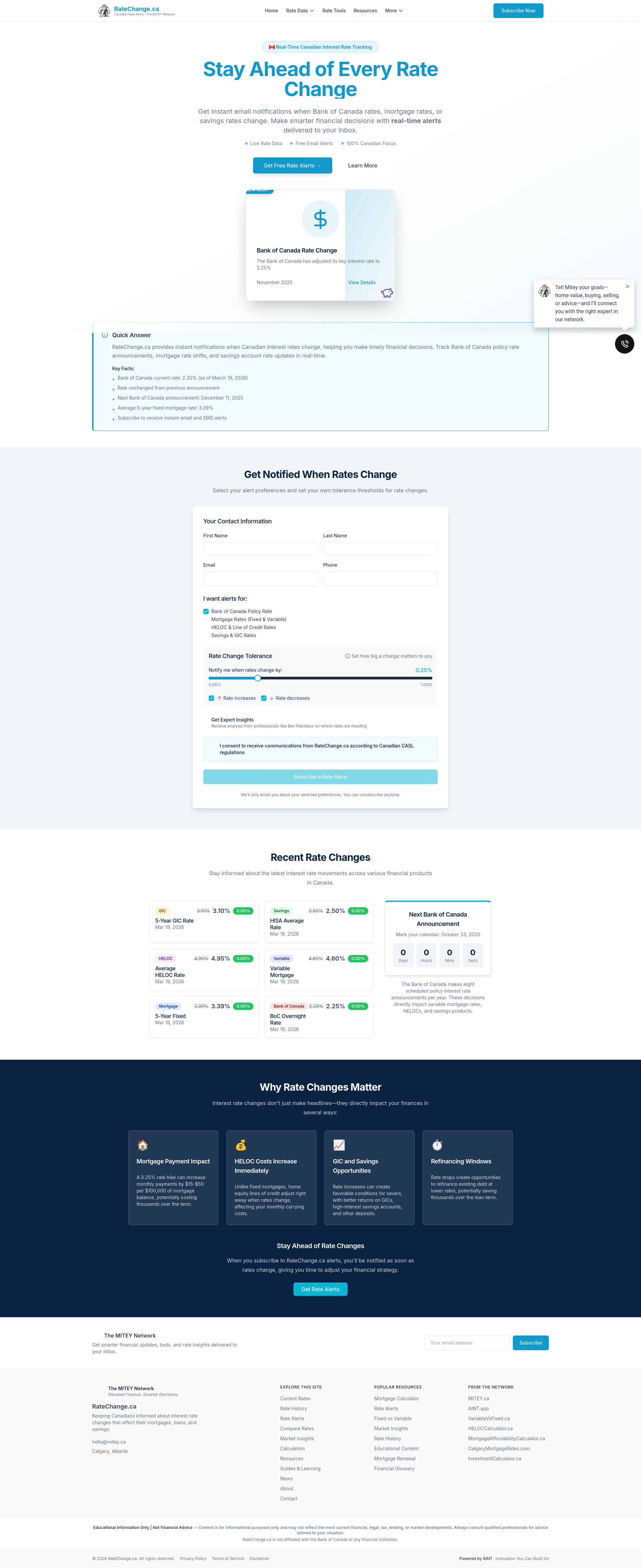 RateChange.ca | Interest Rate Change Alerts | RateChange.ca