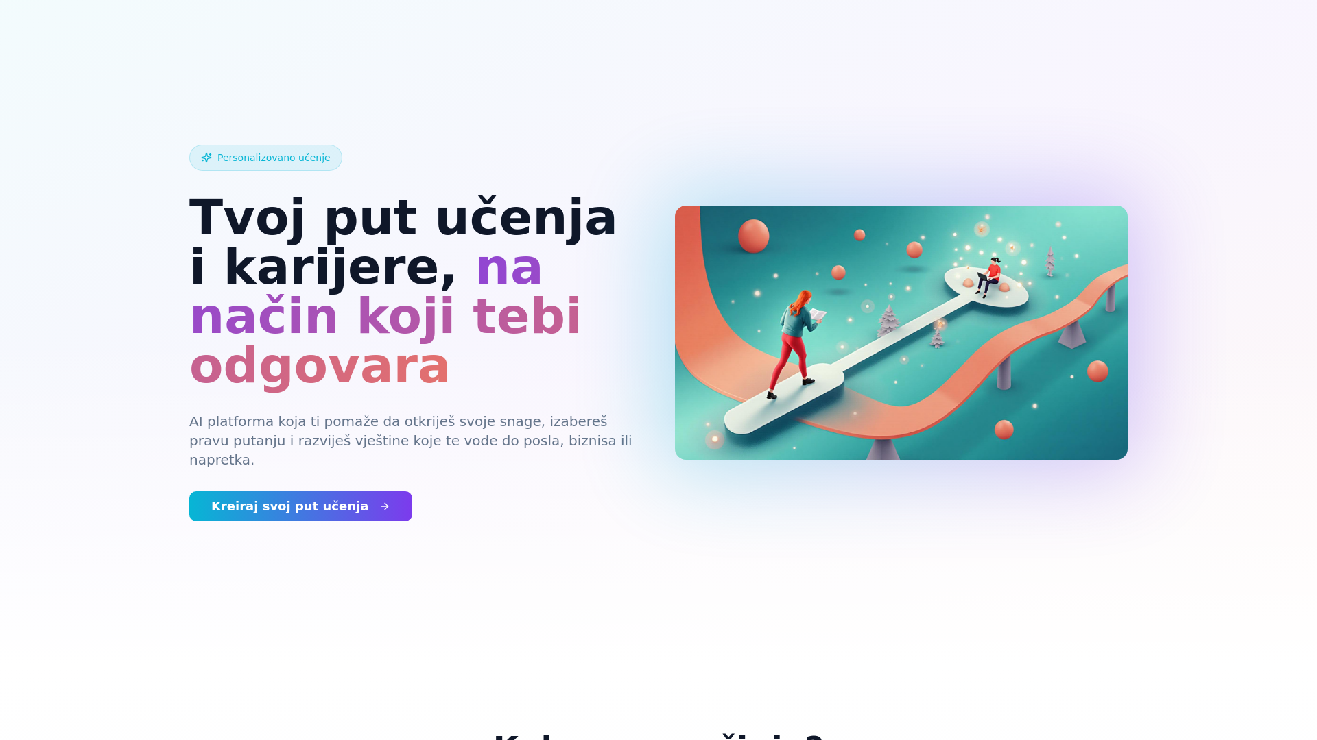 Tvoj Put Učenja | Personalizovani Karijerni Razvoj