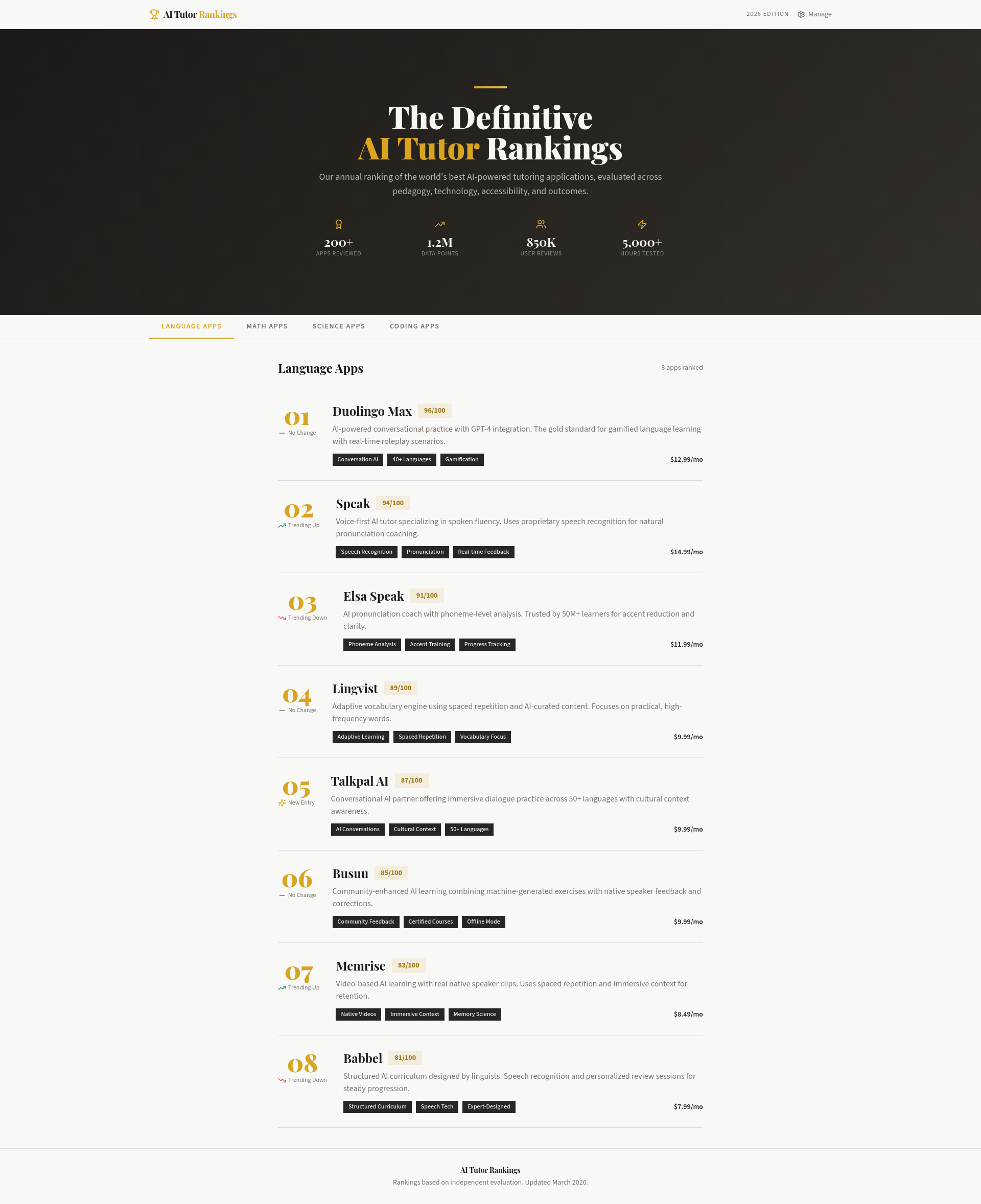 Best AI Language Learning Apps 2026 – Review & Rankings Report
