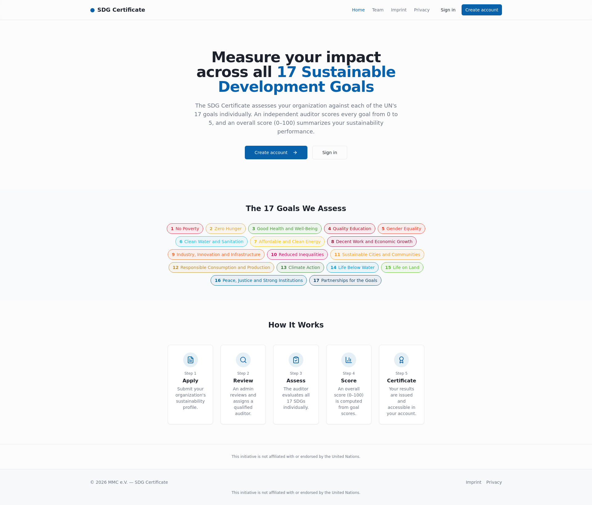 SDG Certificate — Sustainability Assessment Across All 17 UN Goals