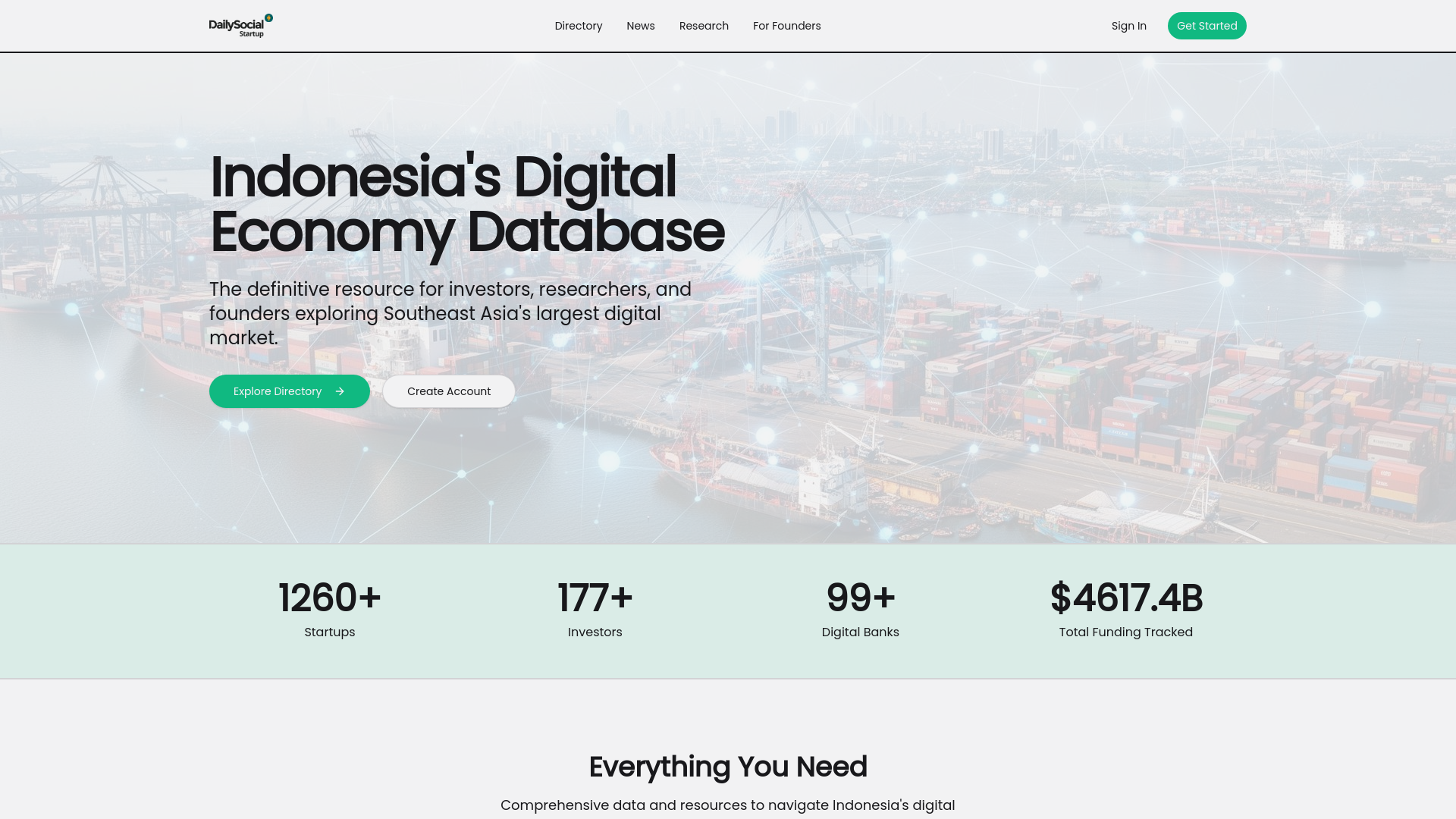 Startup.id by DailySocial - Indonesia's Digital Economy Hub