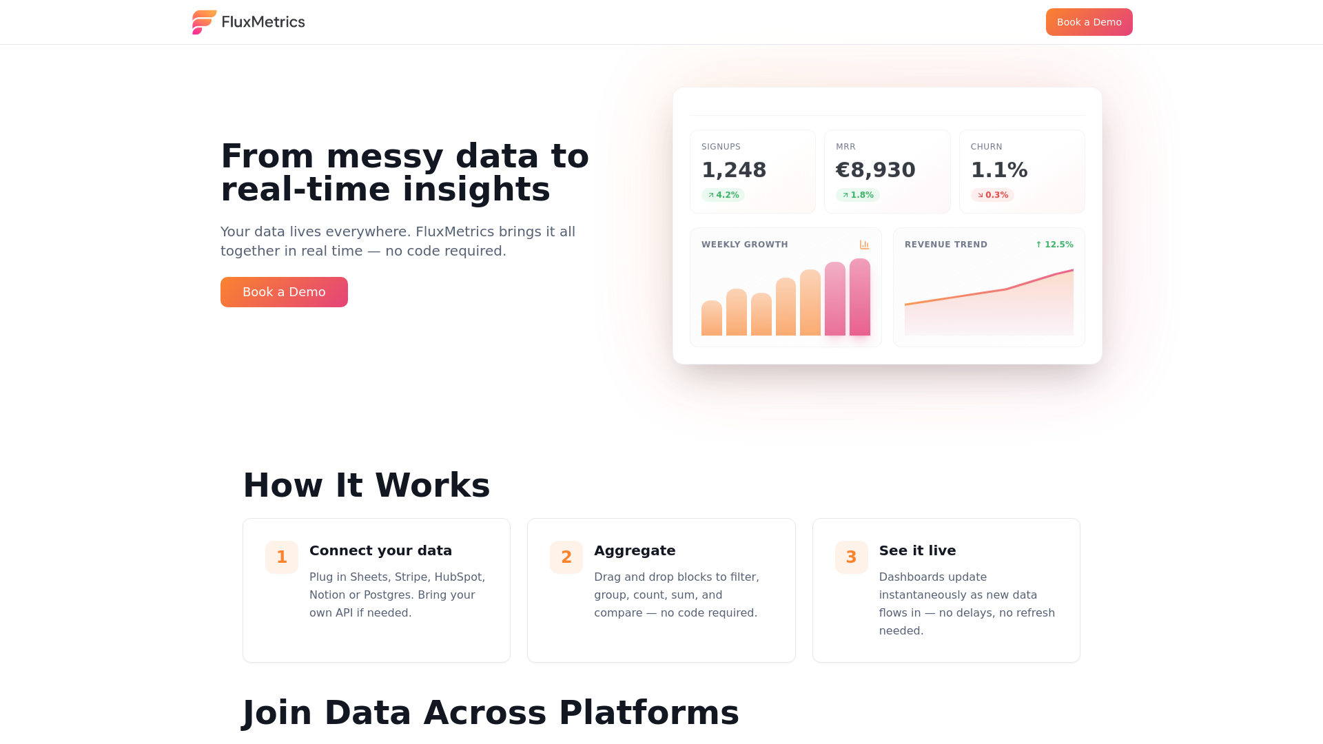 FluxMetrics - Metrics in Motion | Real-Time Analytics Platform