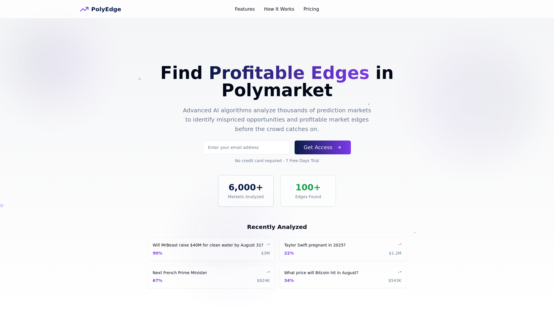 PolyEdge - AI-Powered Polymarket Edge Finder