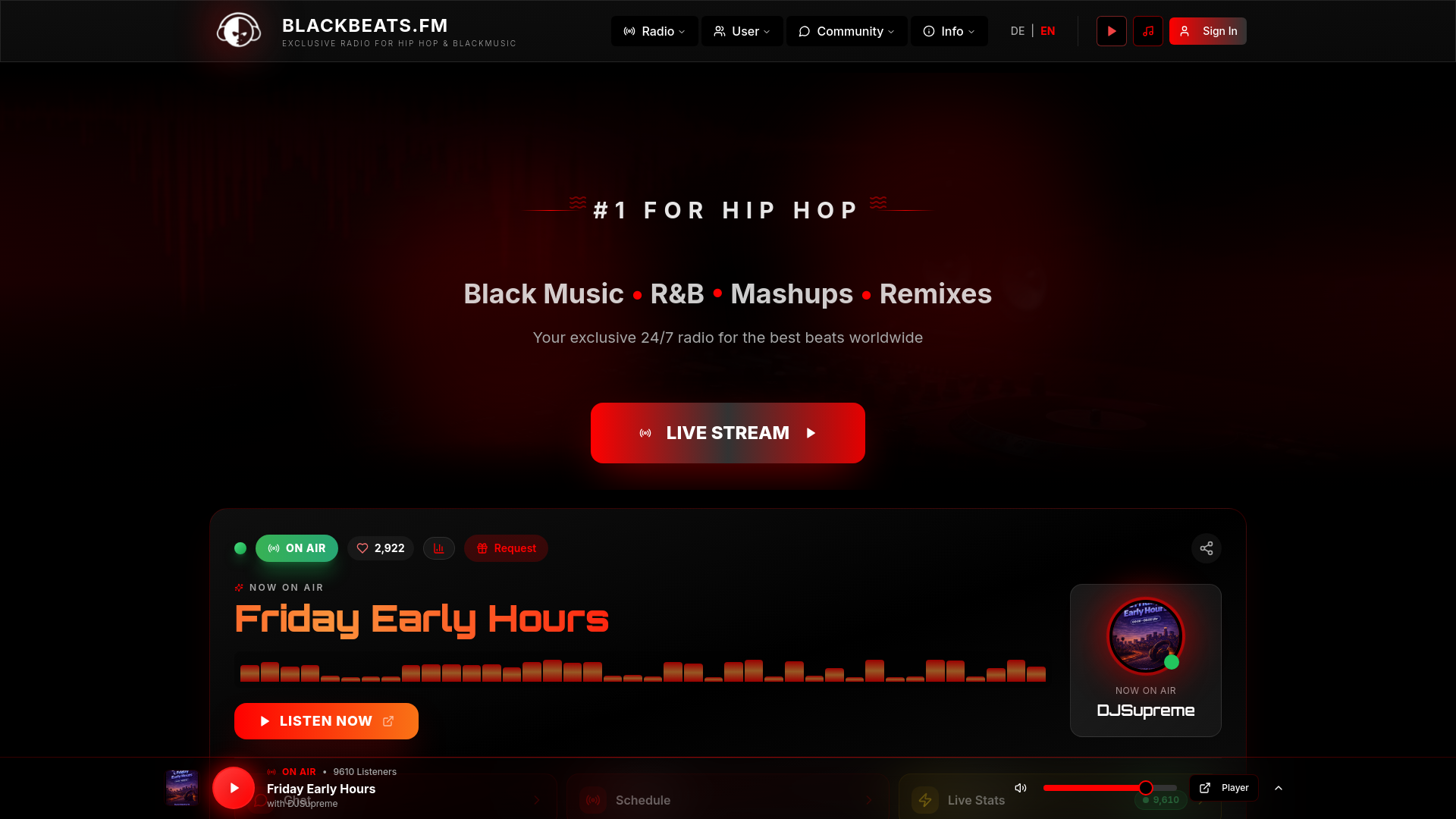 Sinan-G: Ermittlungen eingestellt – Das ist passiert! - BlackBeats.FM