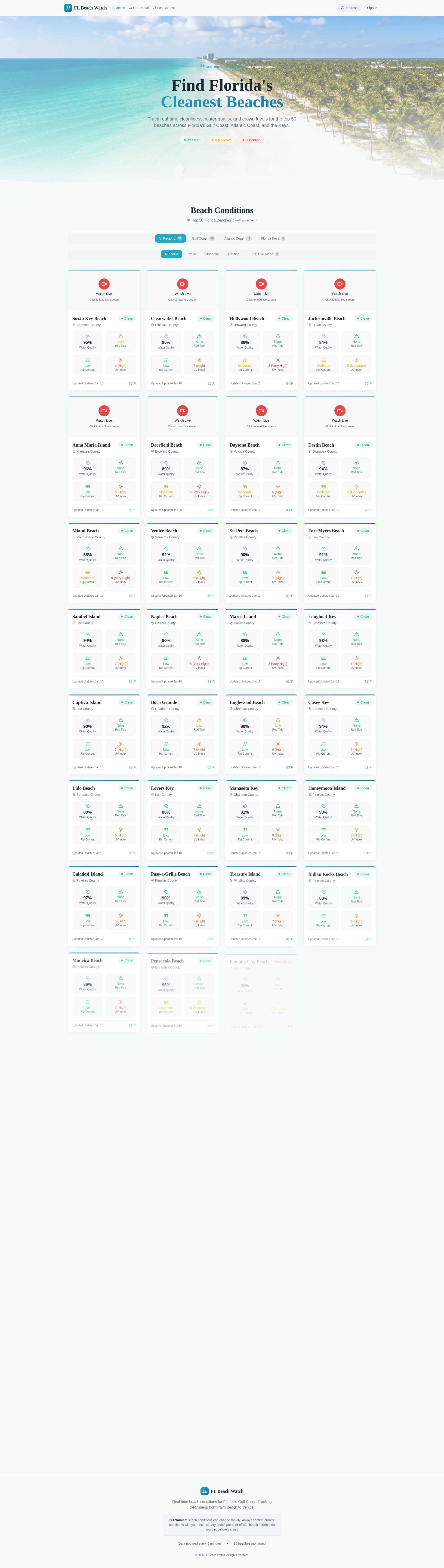 FL Beach Tracker