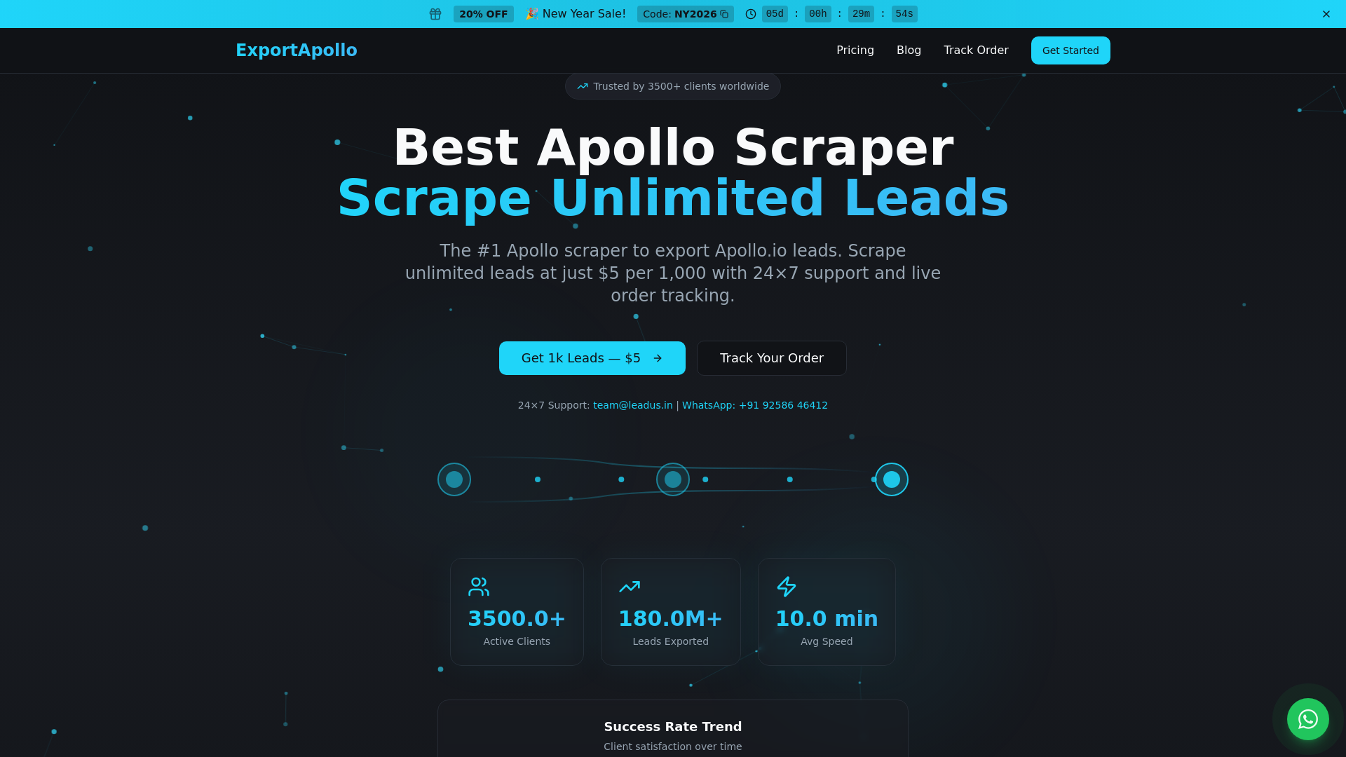 Best Bulk Apollo Scraper - Scrape Unlimited Leads | ExportApollo