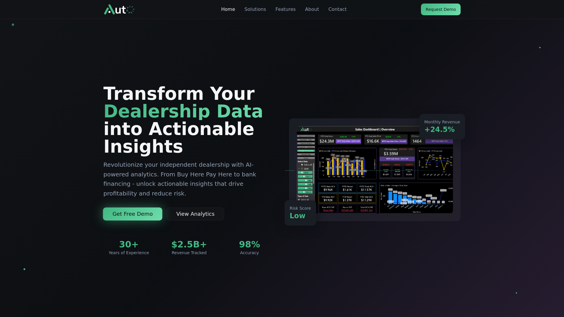 Auto Analytix - Data Analytics for Independent Dealerships
