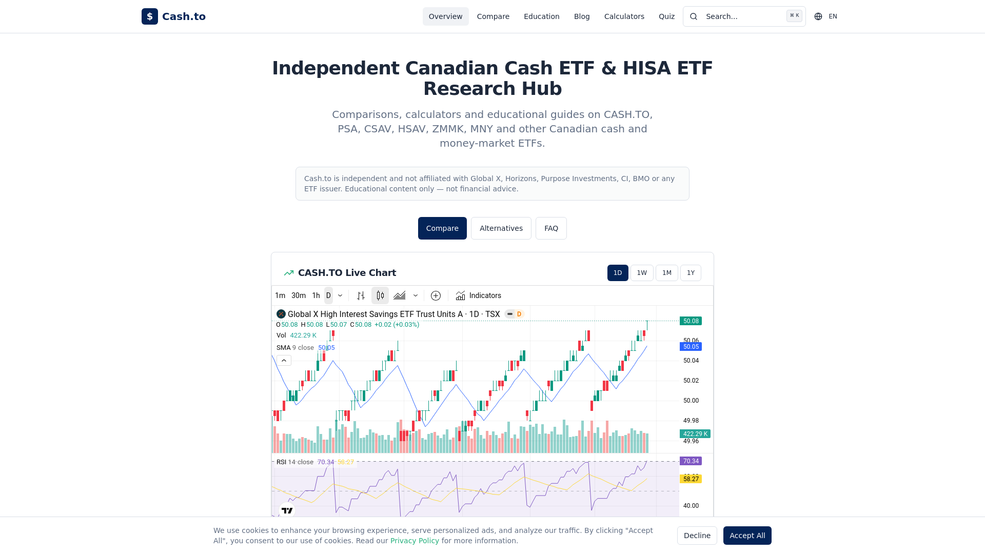 GIC Laddering Strategy for Canadians | Cash.to