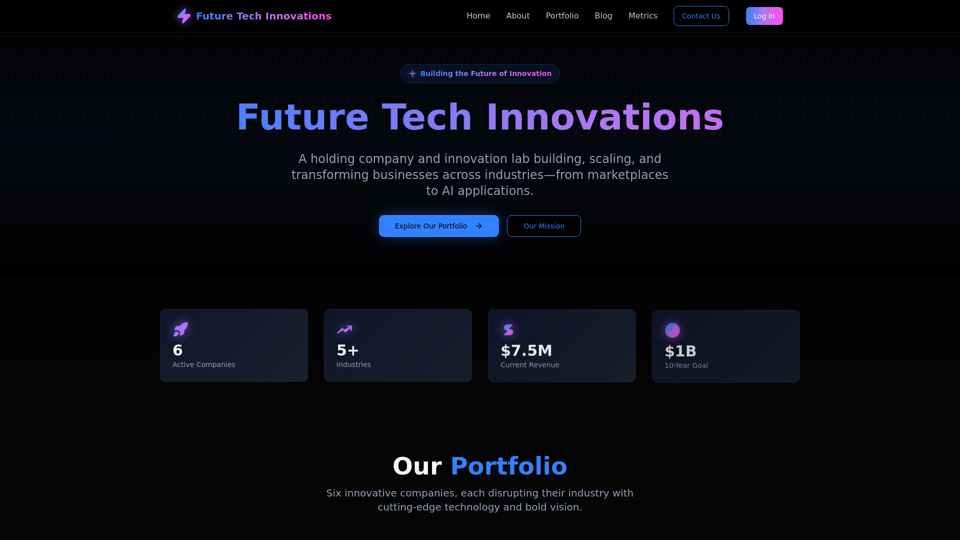 Future Tech Innovations | Building 100 Businesses in 10 Years