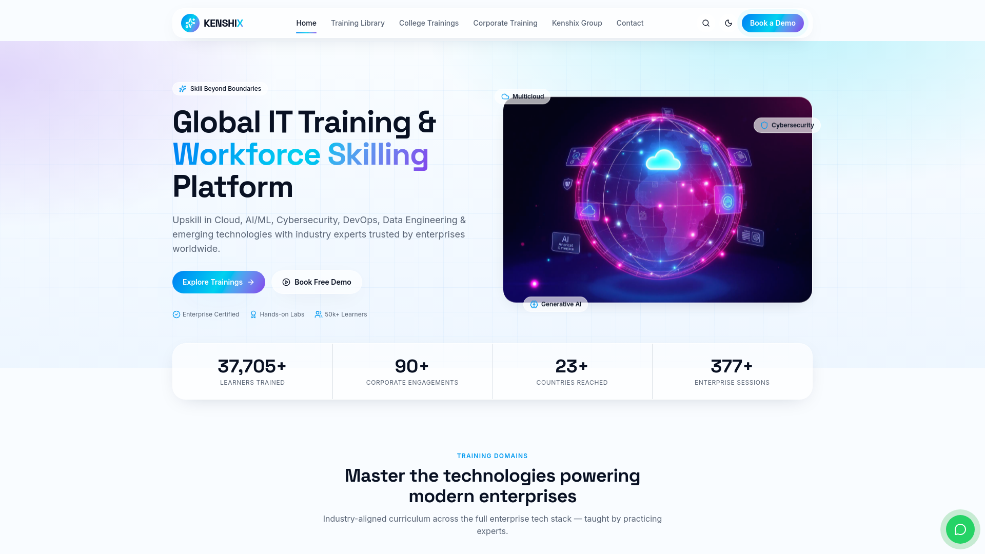 KENSHIX — Global IT Training & Workforce Skilling Platform