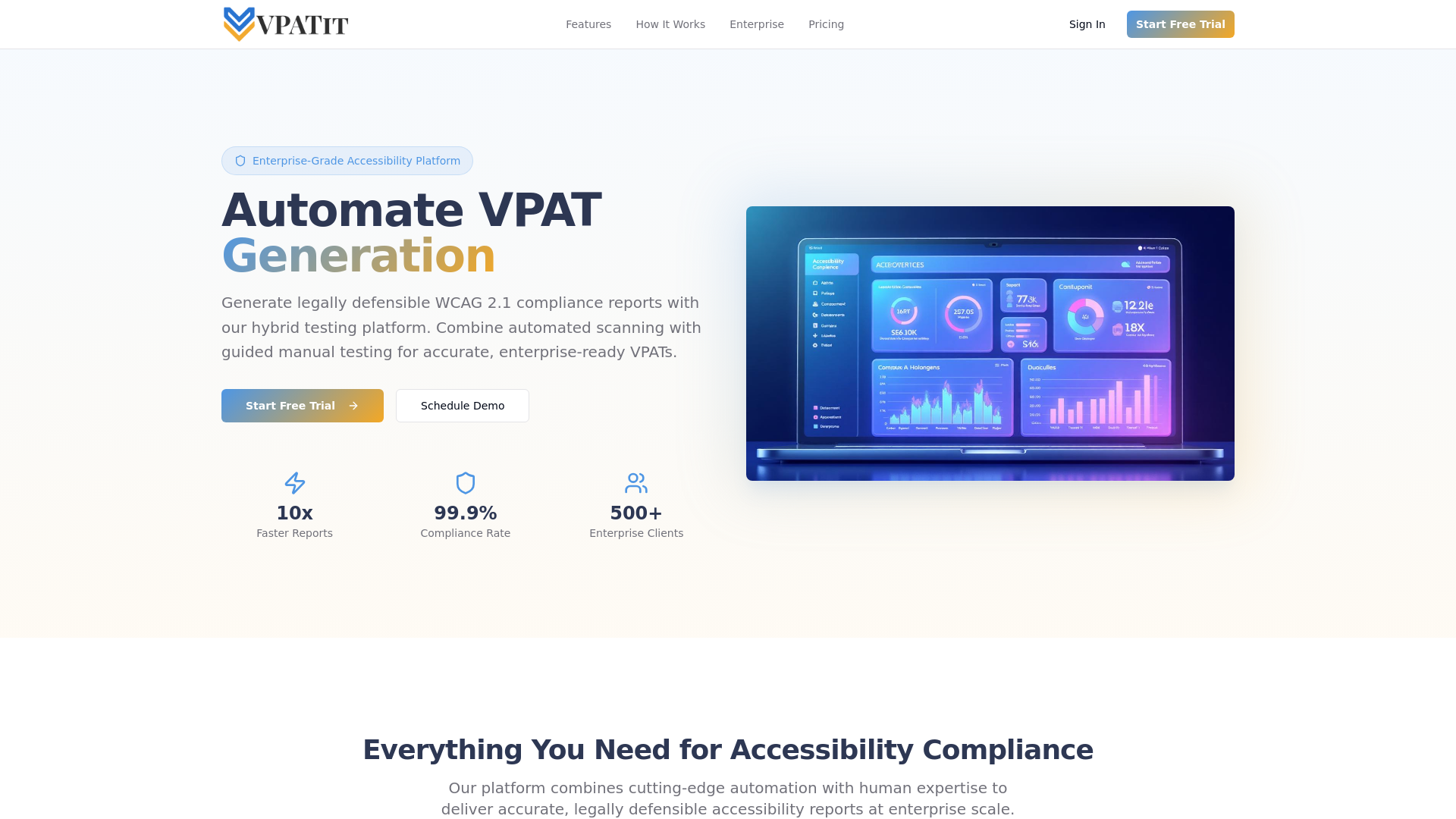 VPATit - Enterprise VPAT & Accessibility Conformance Platform
