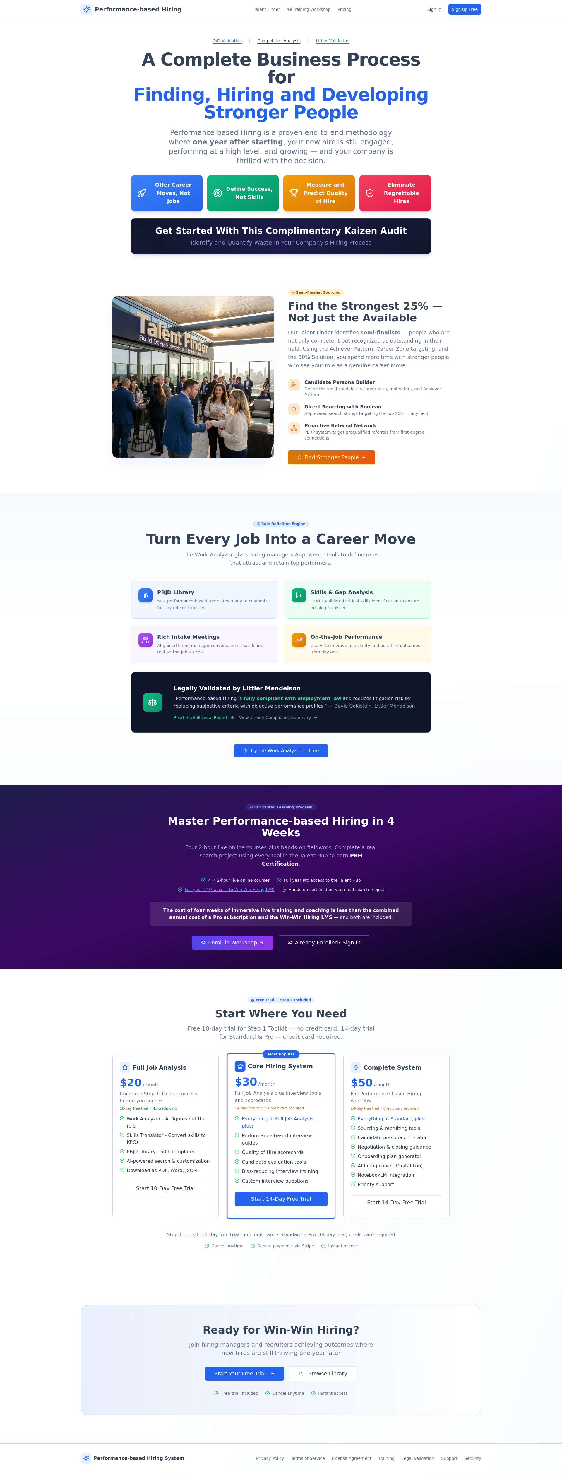 The Performance-based Hiring Hub