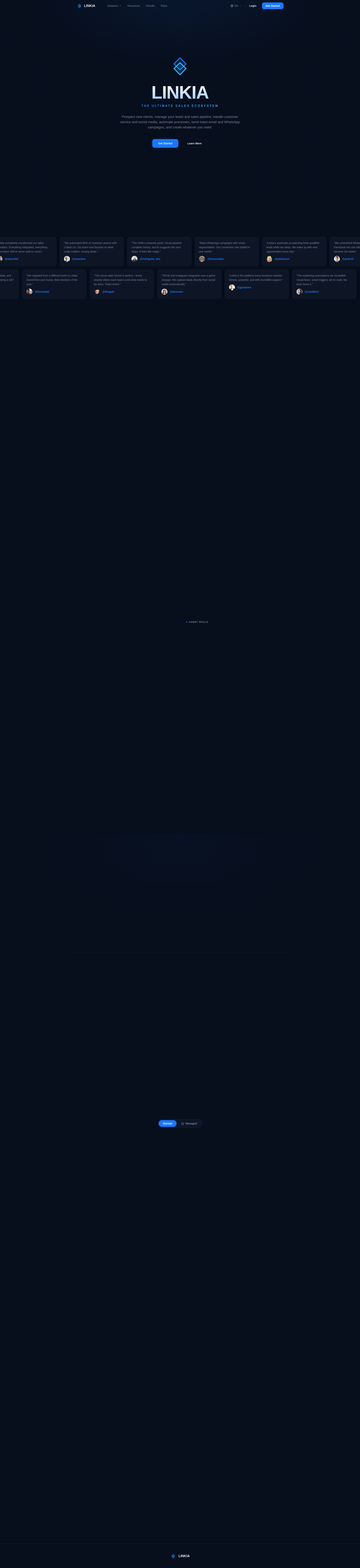LINKIA - The Ultimate Sales Ecosystem