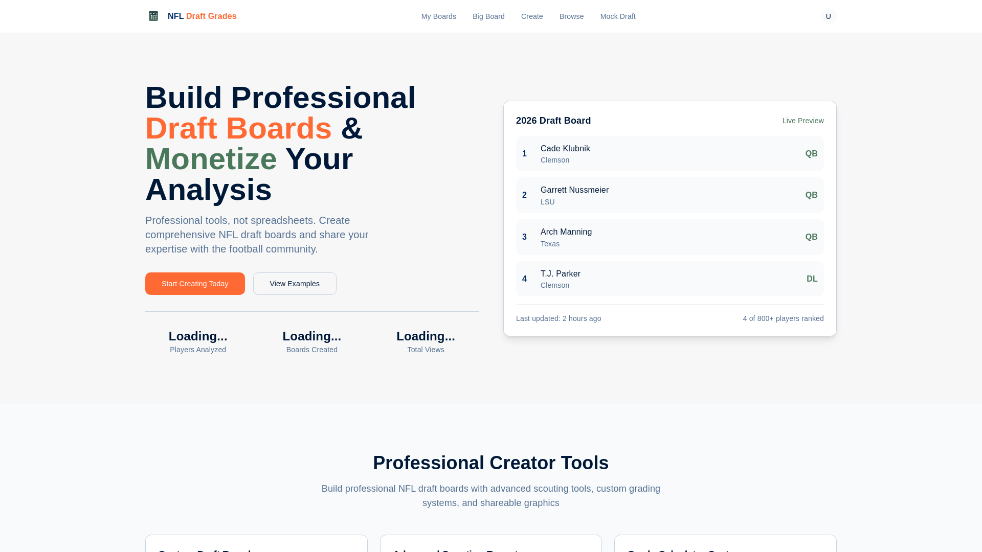 NFL Draft Grades - Professional Draft Analysis Tools