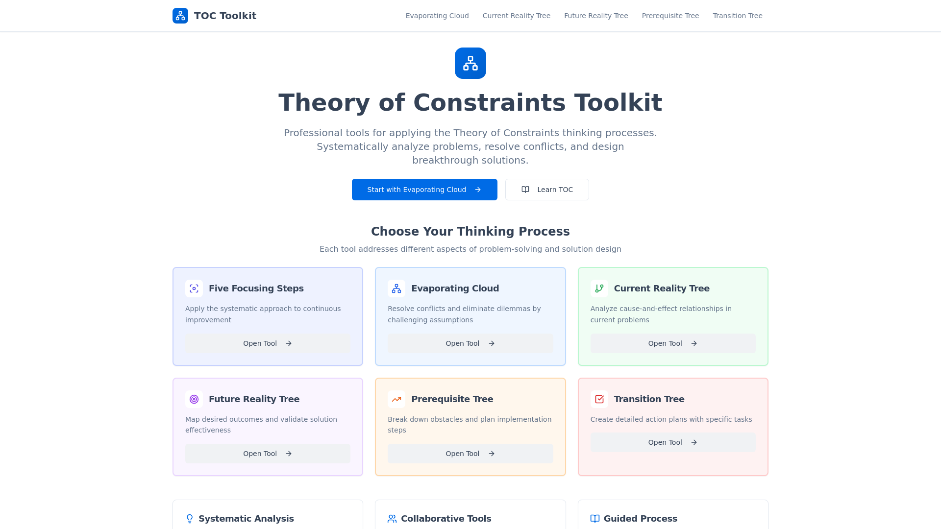 TOC Toolkit - Theory of Constraints Thinking Processes