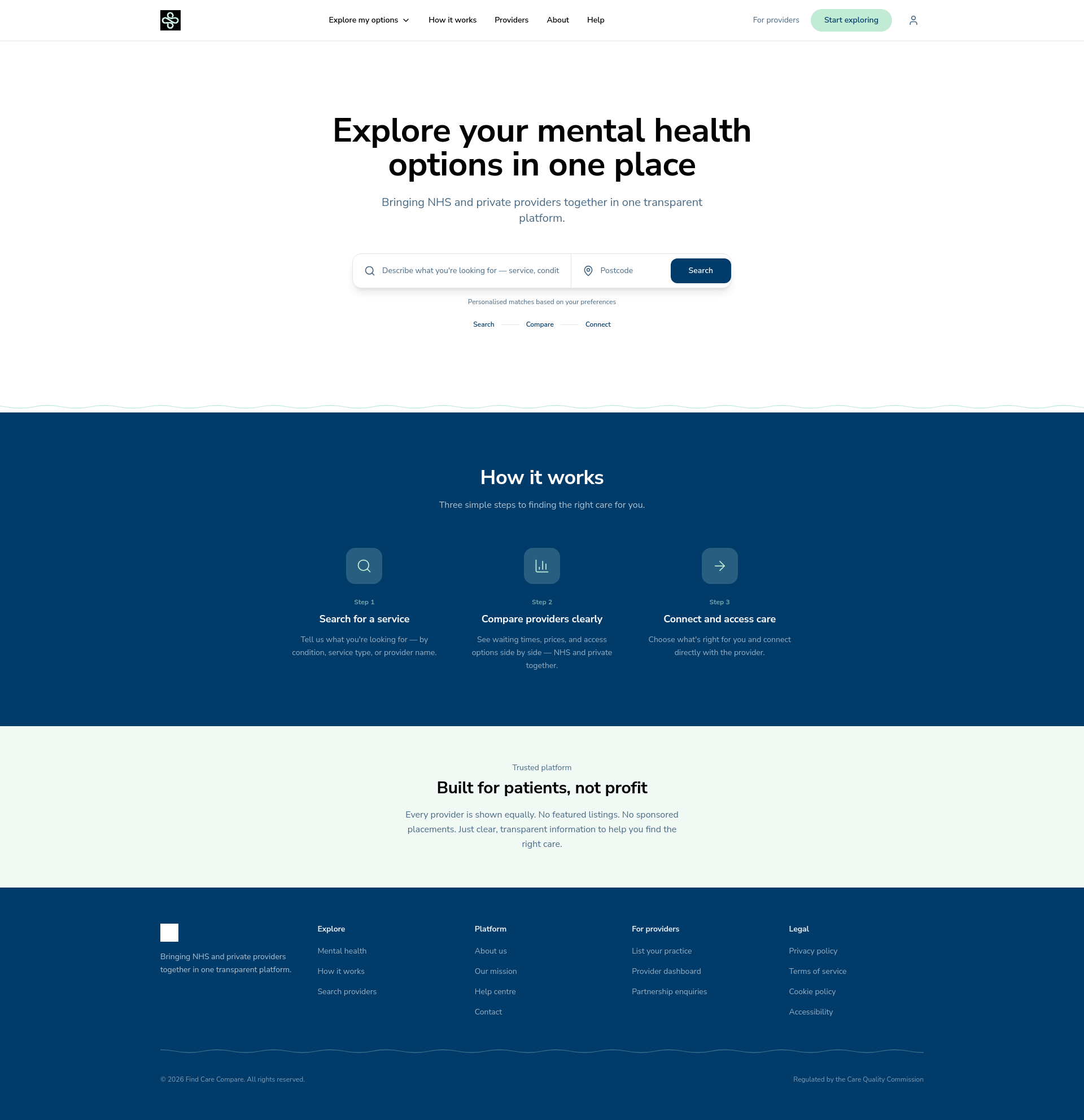 Find Care Compare