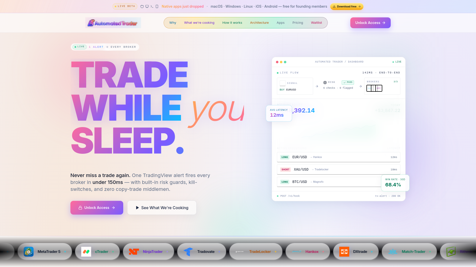 Automated Trader — Automate TradingView Alerts to Any Broker
