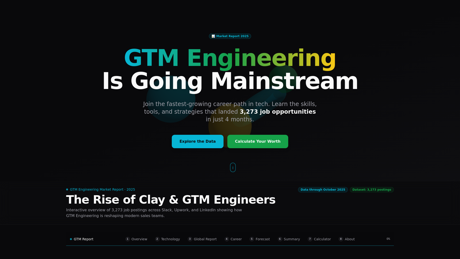 GTM Engineering Market Report 2025 | Clay & GTM Engineers Analysis