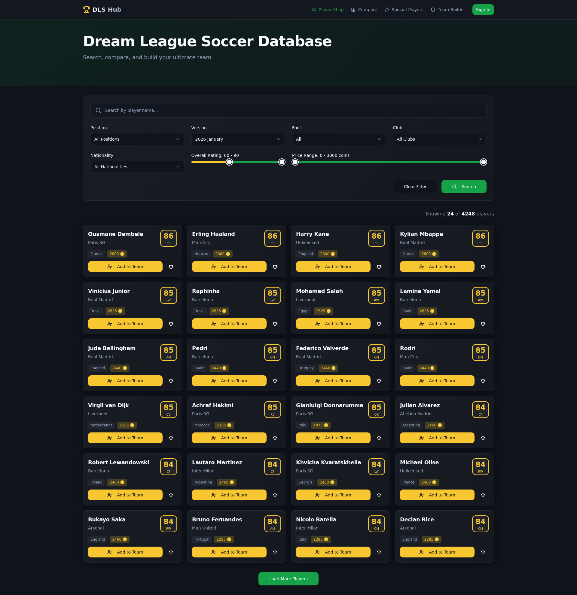Dream League Soccer Players Database | DLS Database