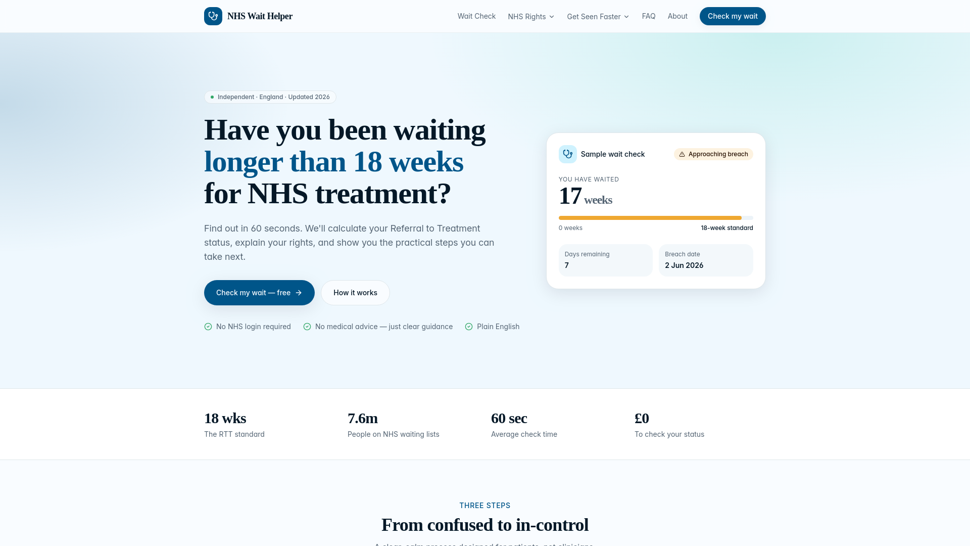 Can Your GP Refer You to Another NHS Consultant? — What Usually Happens