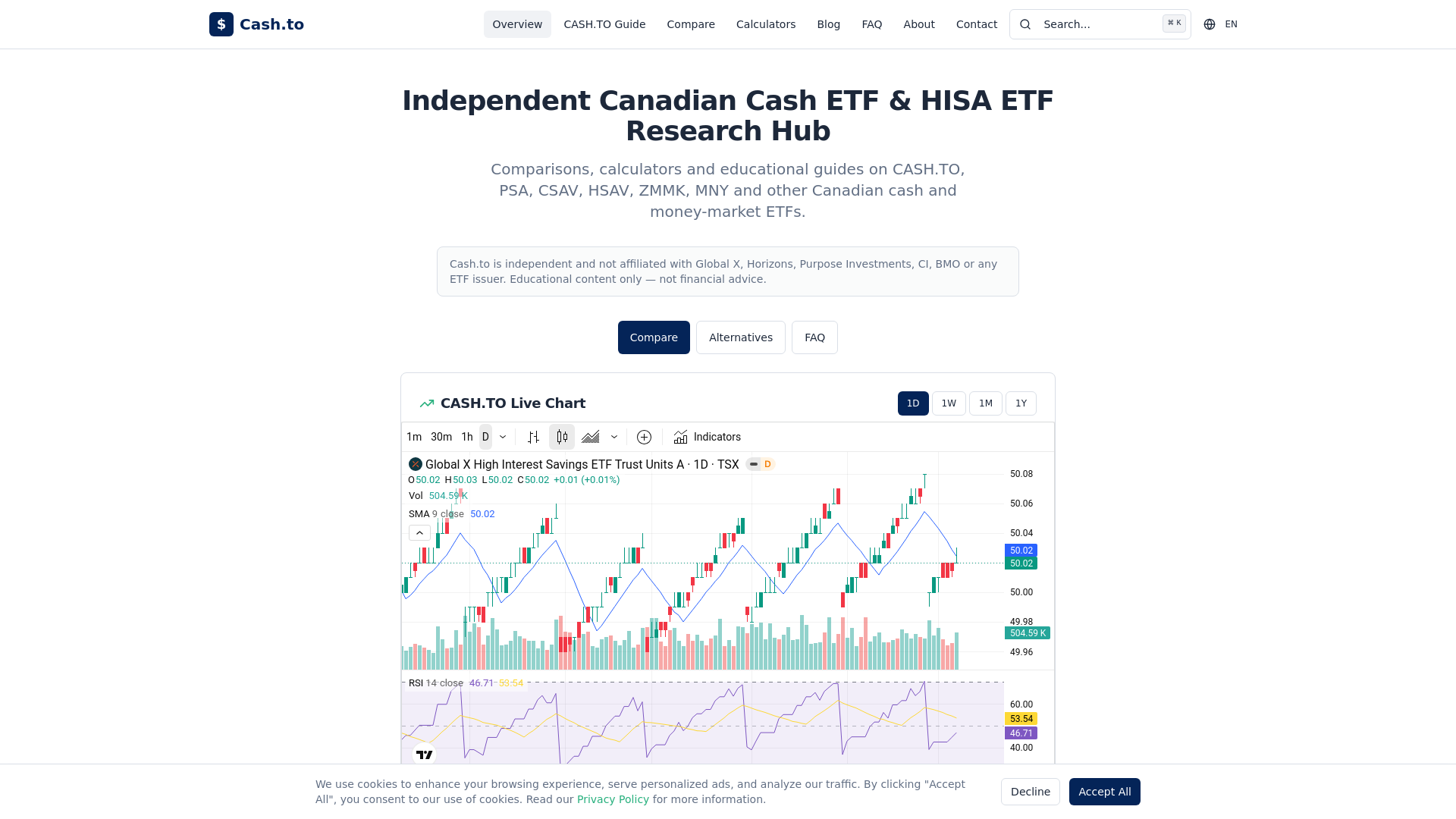 Tax Considerations for HISA ETF Investors | Cash.to Guide