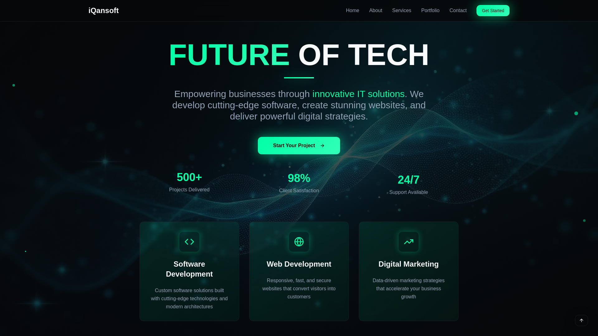 iQansoft - Innovative IT Solutions | Software Development & Digital Marketing