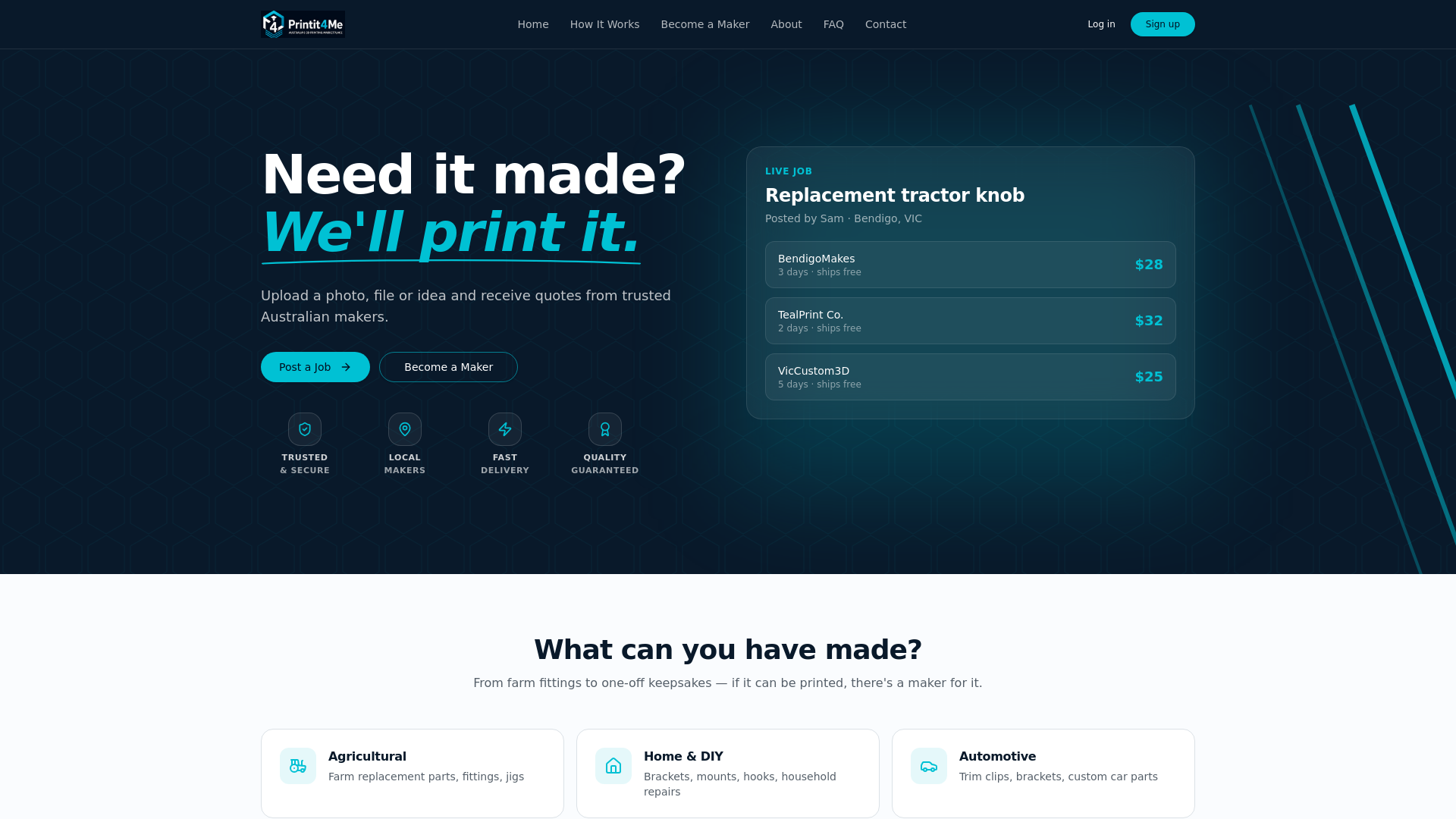 3D Printing for Small Business | Printit4Me