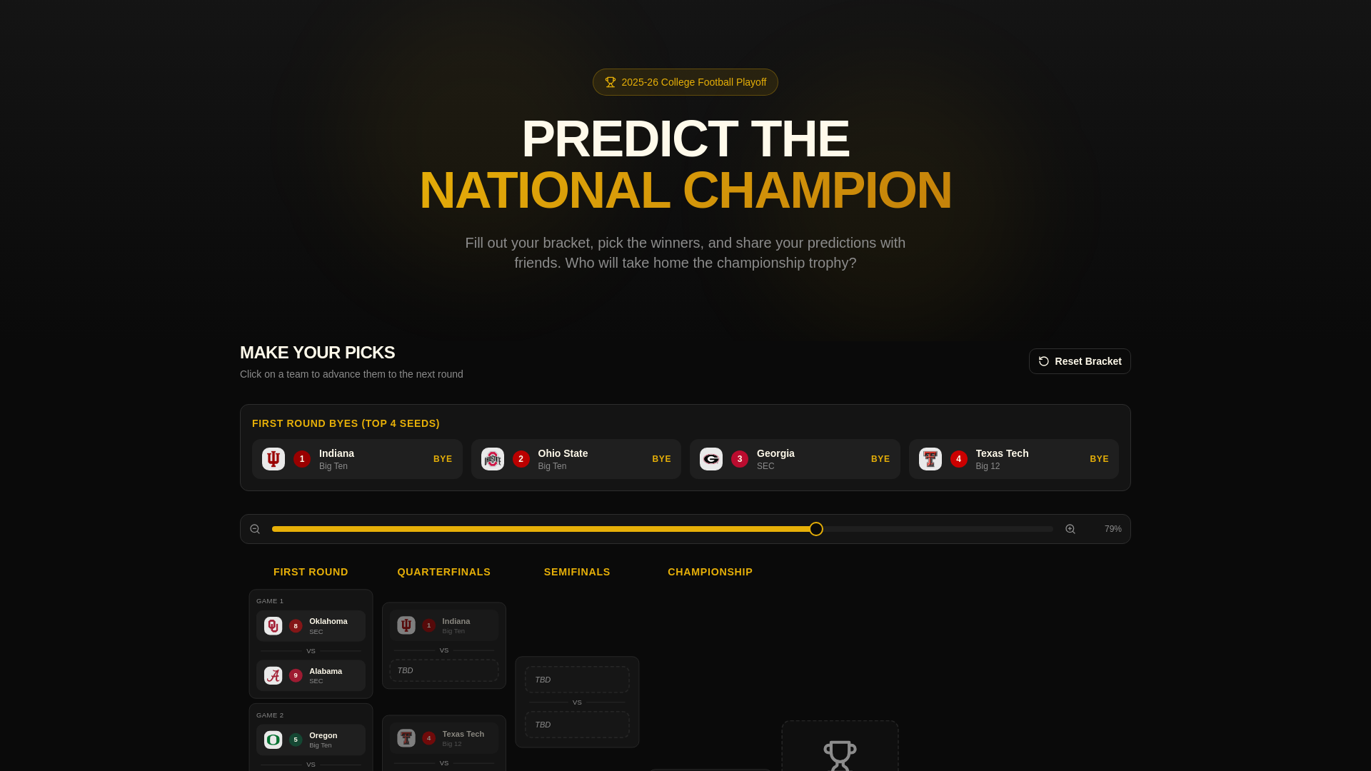 CFP Bracket Predictor - College Football Playoff Predictions