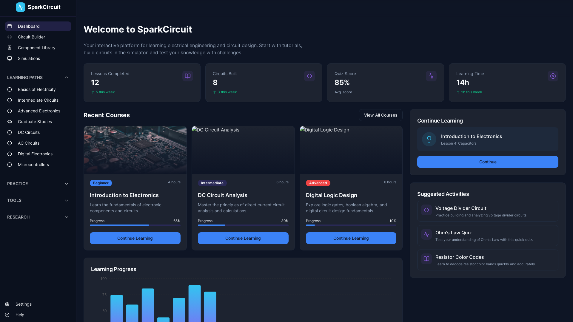 spark-circuit-wizard