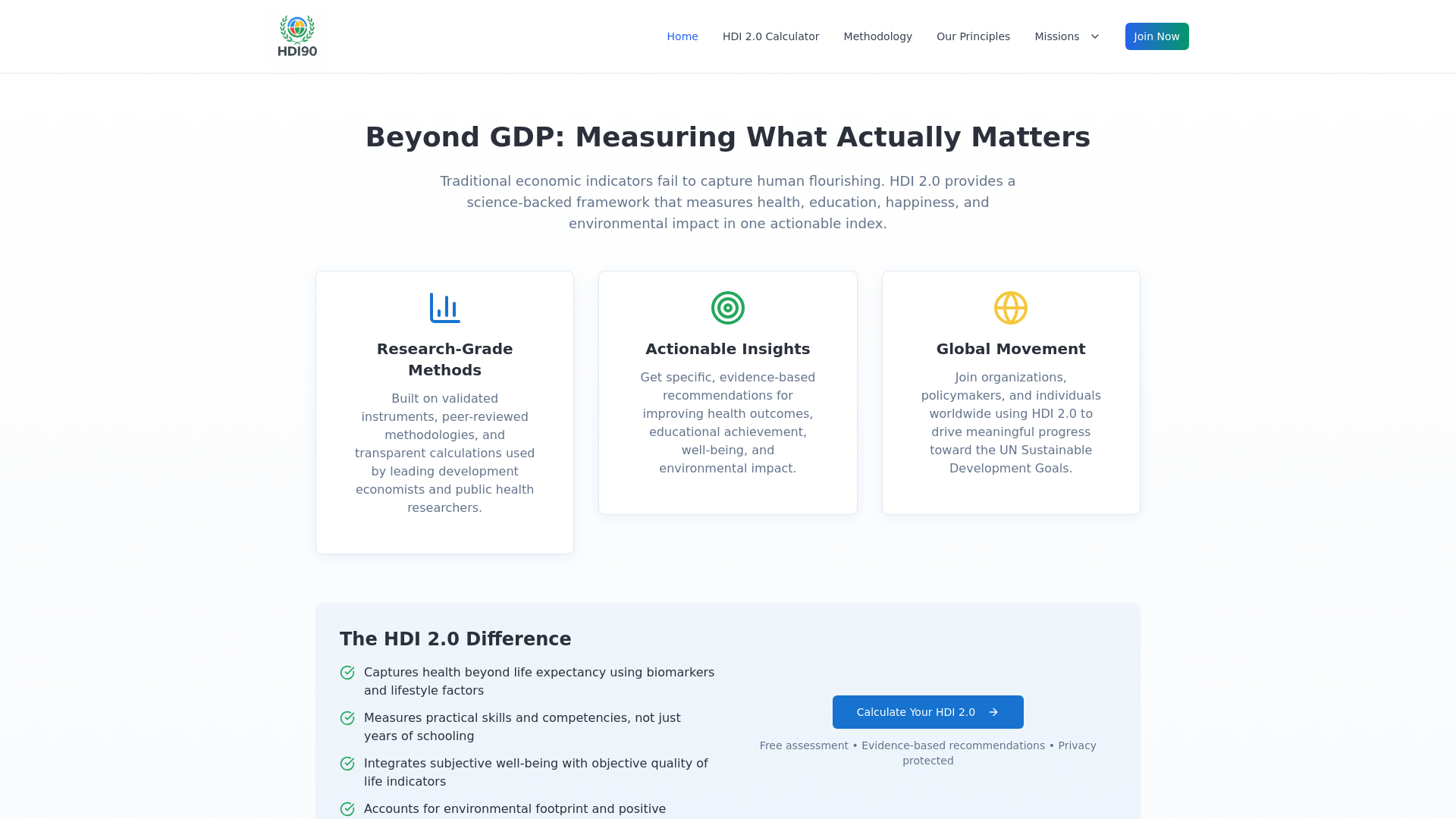 HDI 2030 Project - Achieving Global Human Development Index 0.90 by 2030