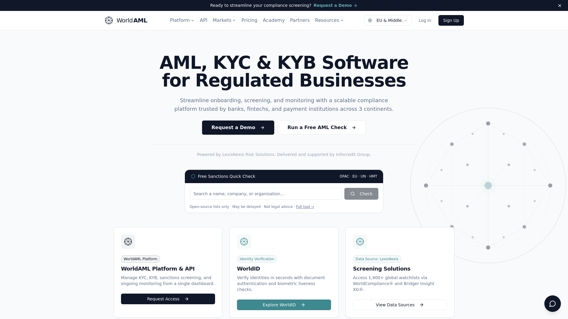 AML Screening & Monitoring — Sanctions & PEP | WorldAML