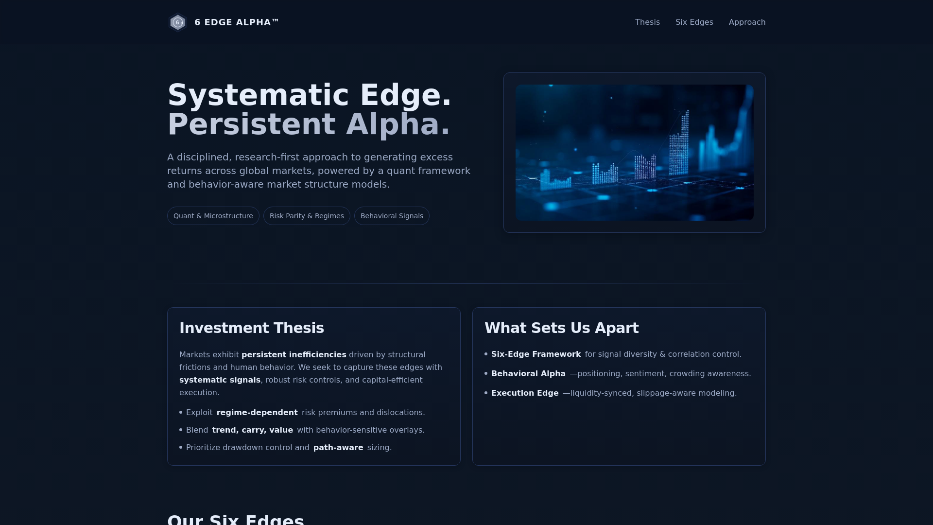 6 Edge Alpha™ — Systematic Edge. Persistent Alpha.